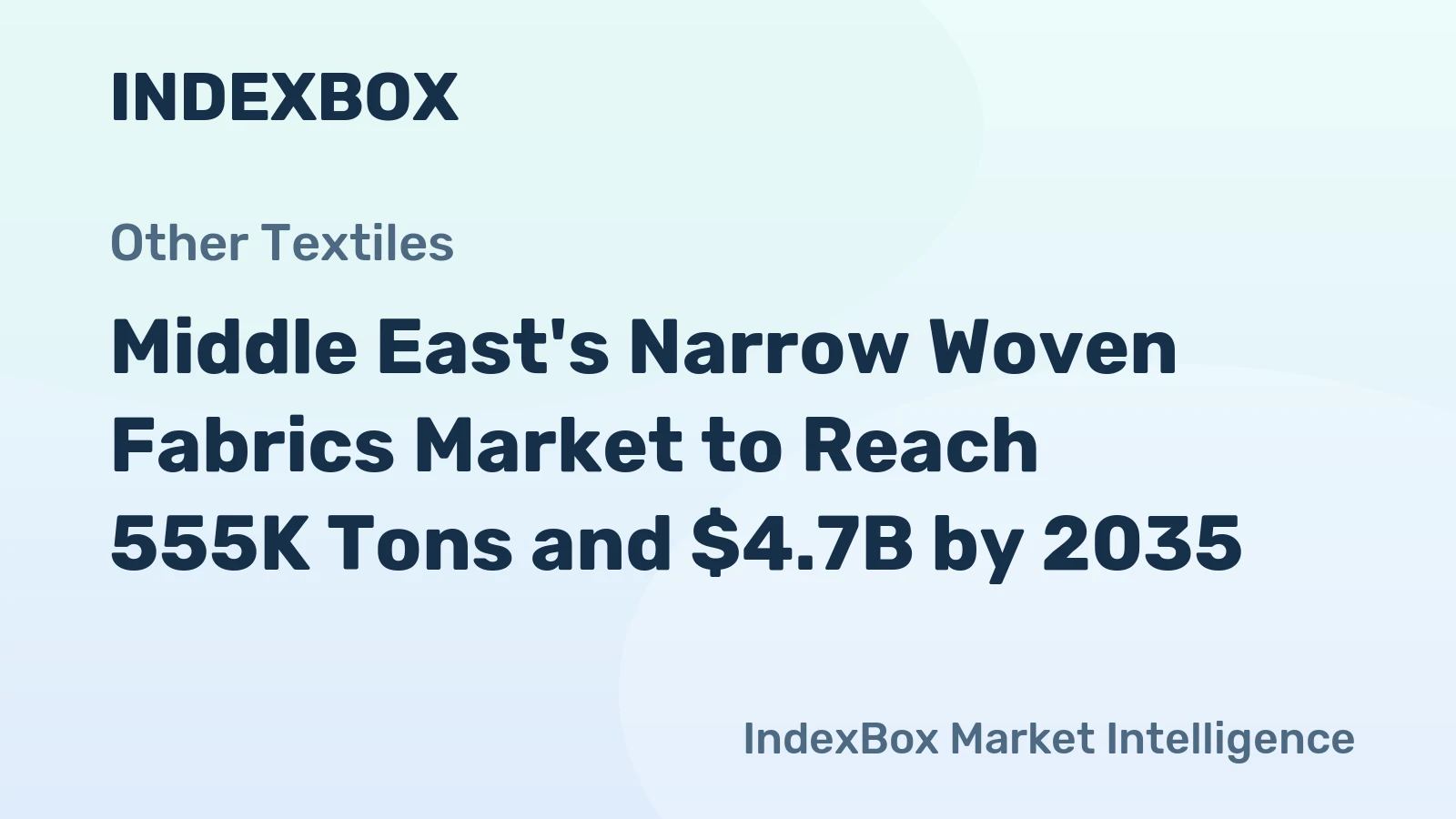 Middle East's Narrow Woven Fabrics Market to Reach 555K Tons and $4.7B by 2035