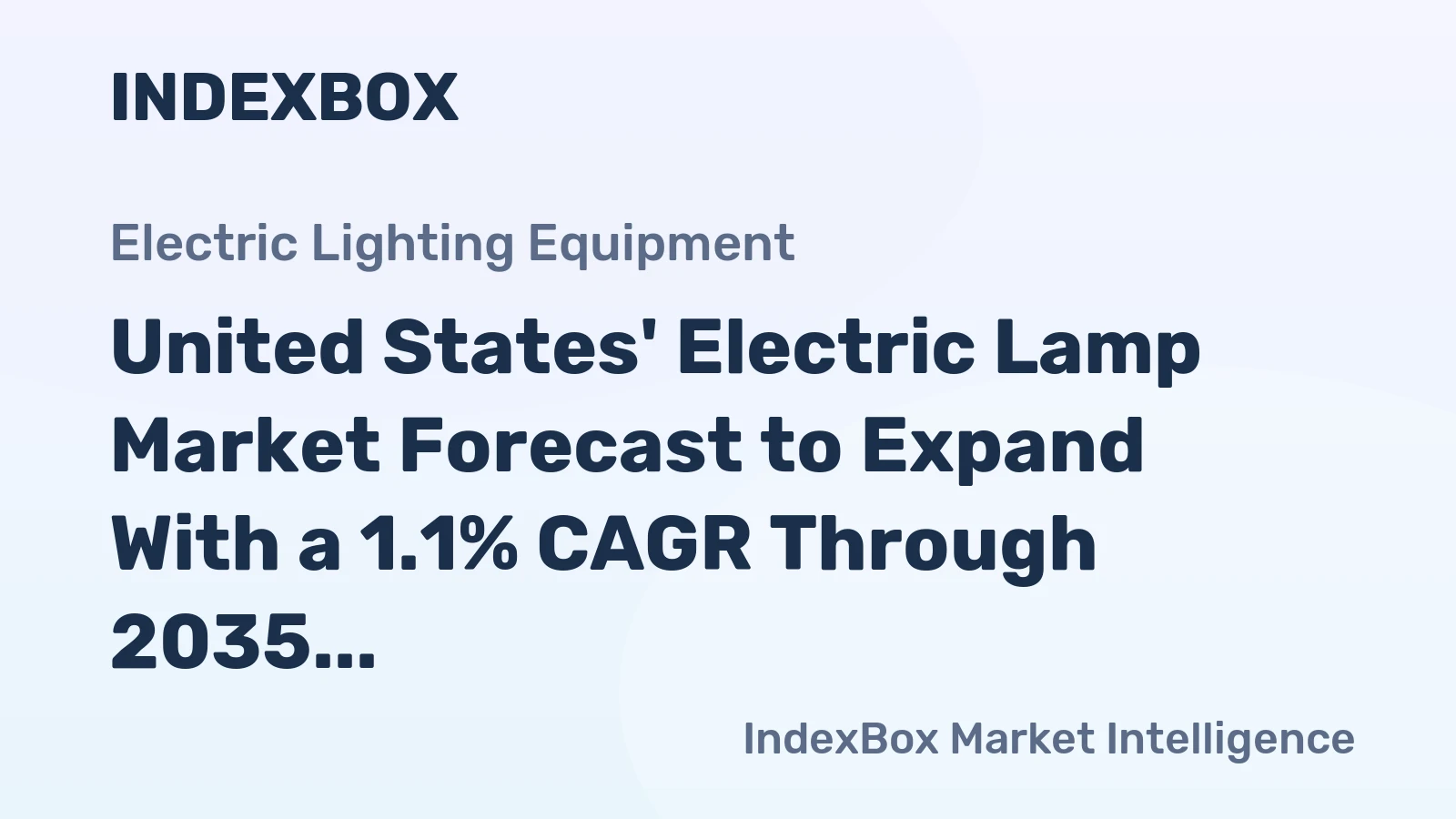 United States' Electric Lamp Market Forecast to Expand With a 1.1% CAGR Through 2035