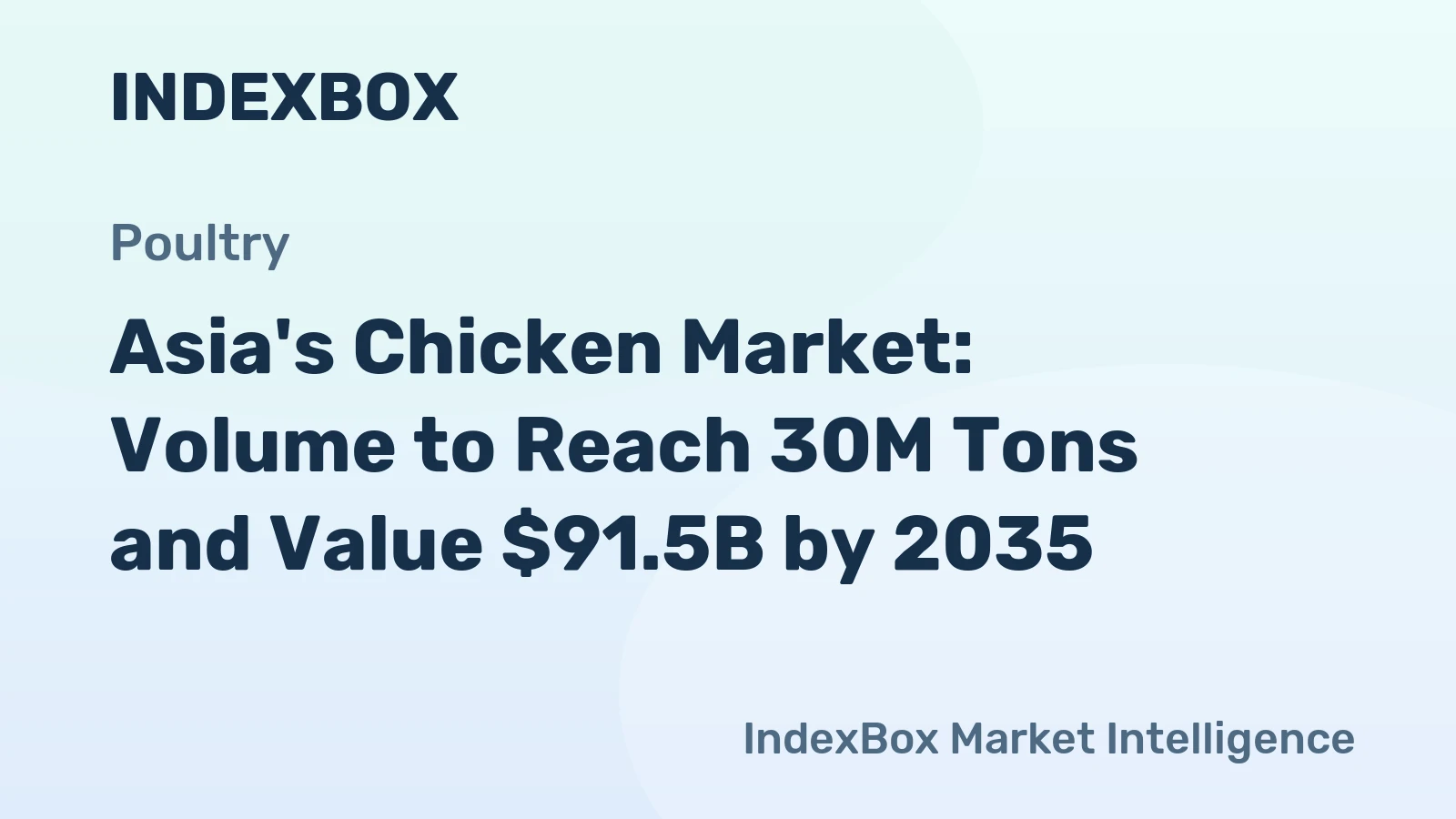 Asia's Chicken Market: Volume to Reach 30M Tons and Value $91.5B by 2035