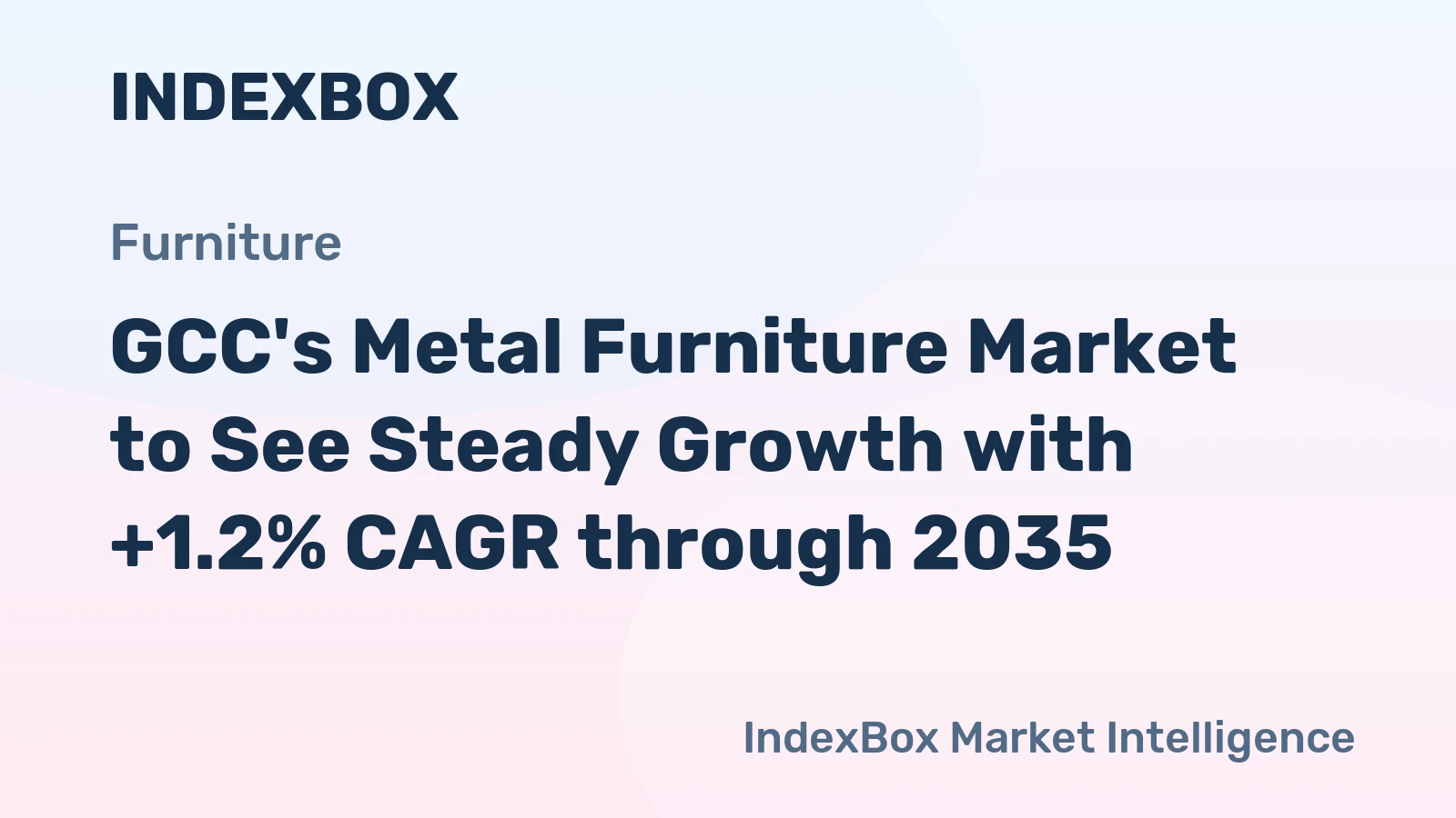 GCC's Metal Furniture Market to See Steady Growth with +1.2% CAGR through 2035