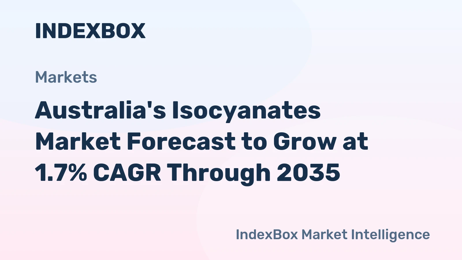 Australia's Isocyanates Market Forecast to Grow at 1.7% CAGR Through 2035