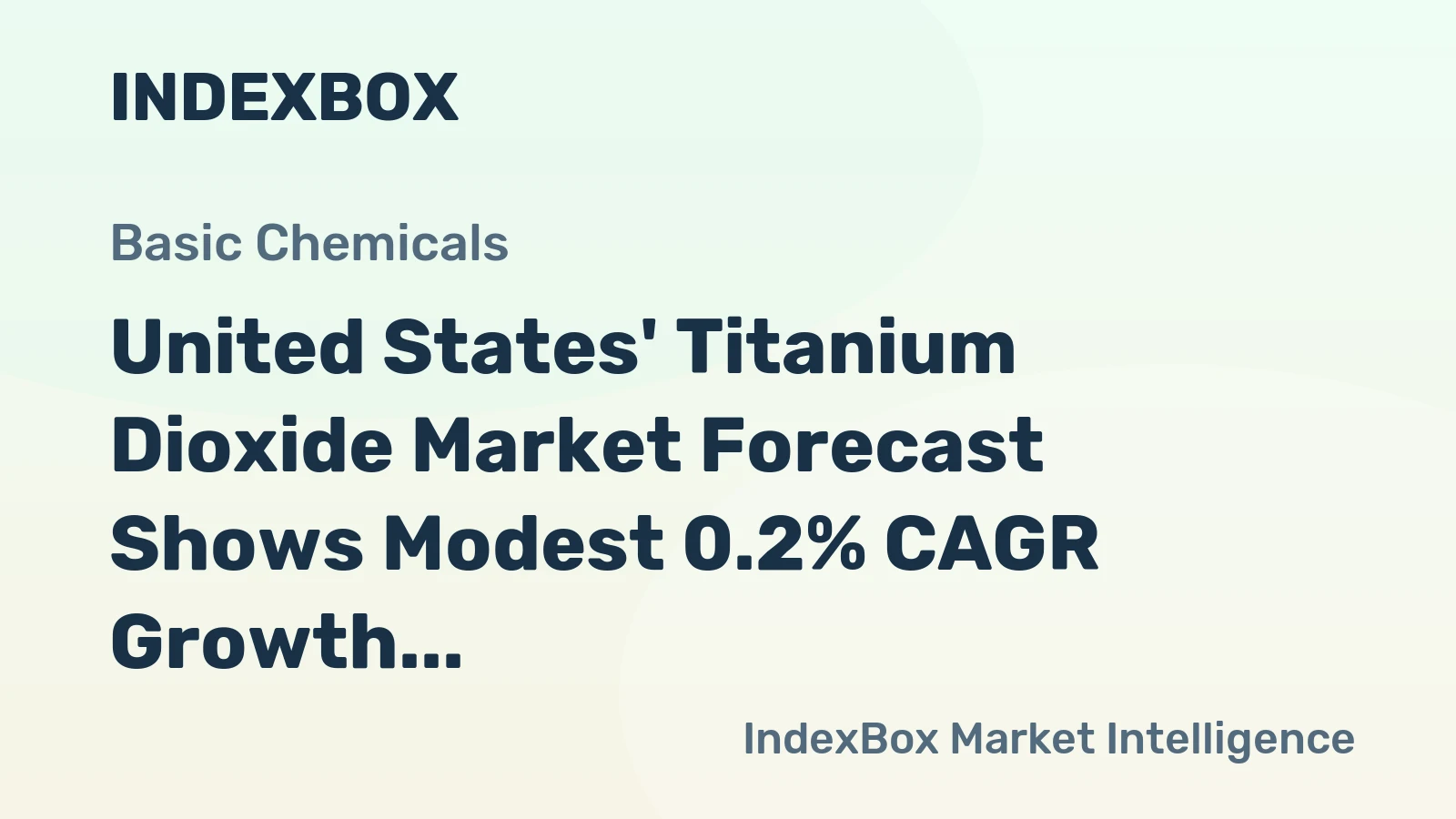 United States' Titanium Dioxide Market Forecast Shows Modest 0.2% CAGR Growth Through 2035