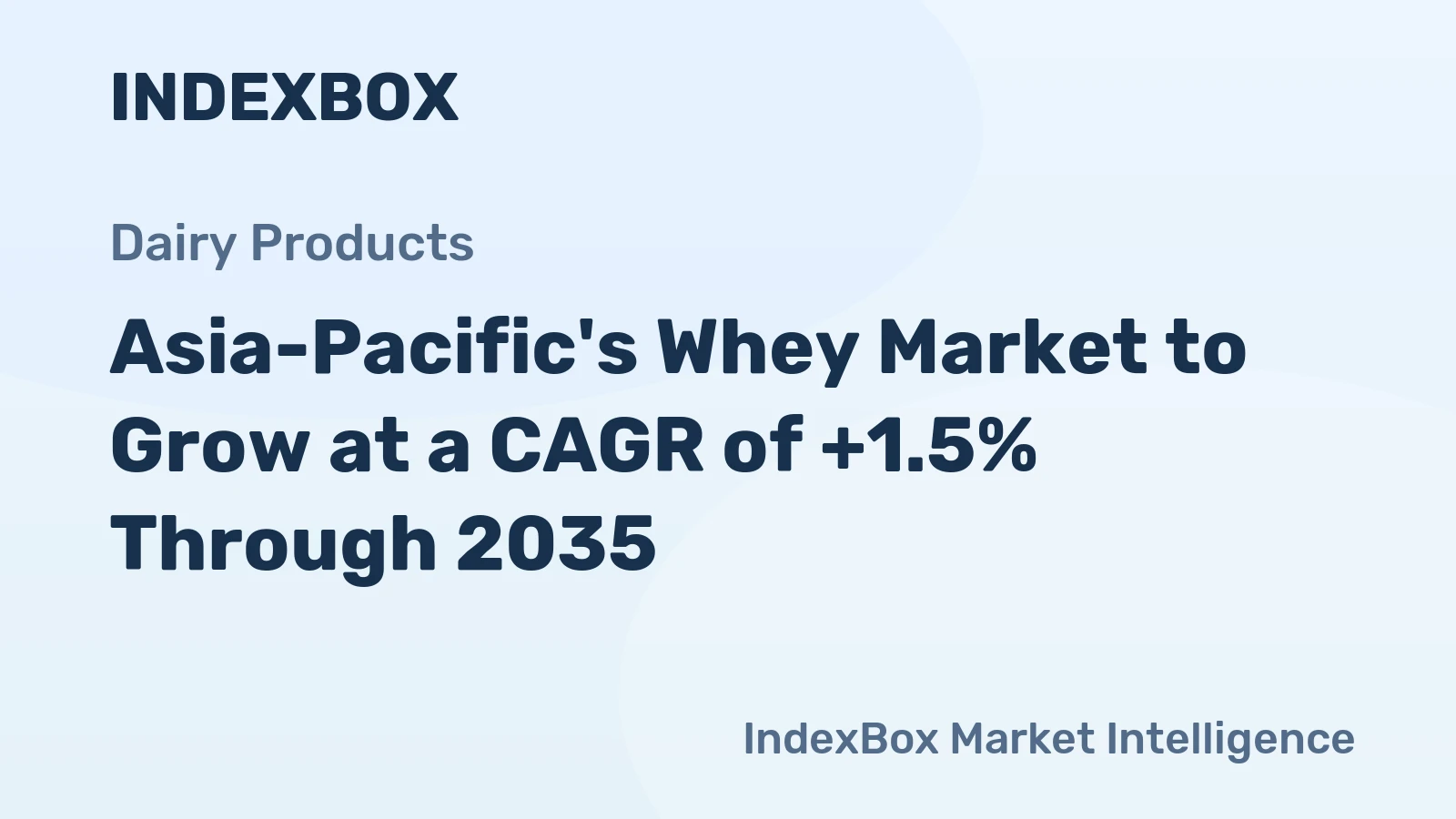 Asia-Pacific's Whey Market to Grow at a CAGR of +1.5% Through 2035