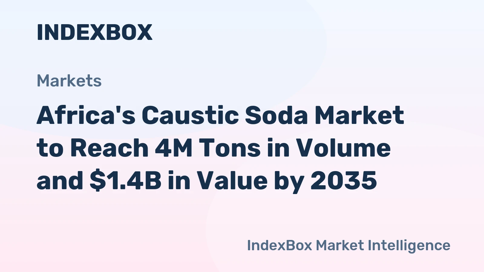 Africa's Caustic Soda Market to Reach 4M Tons in Volume and $1.4B in Value by 2035