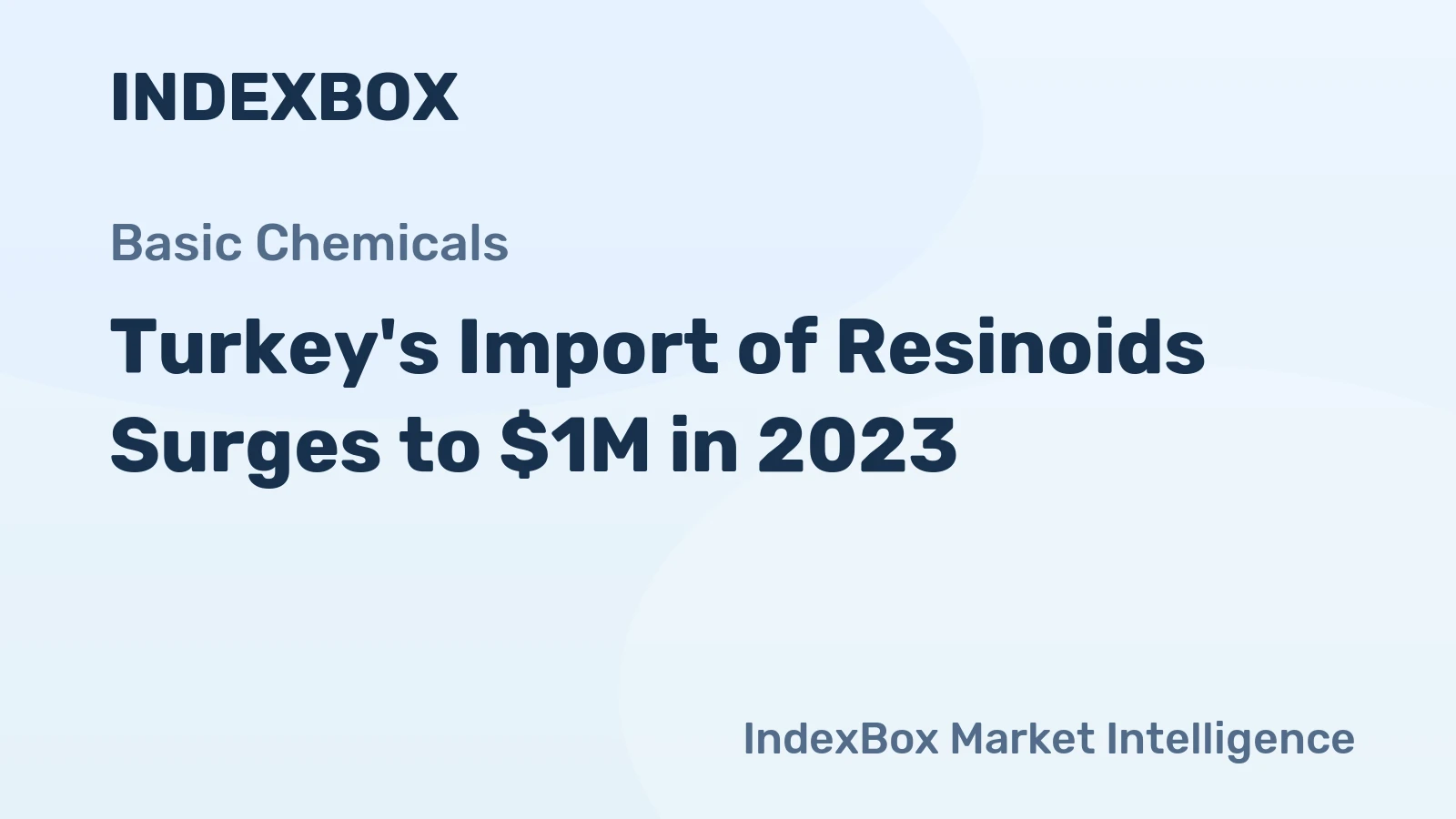Turkey's Import of Resinoids Surges to $1M in 2023