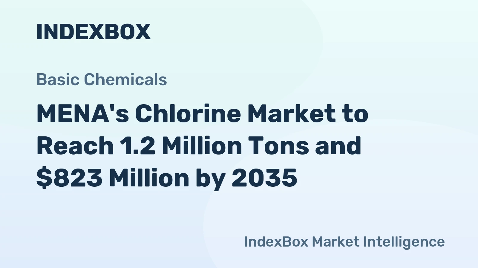MENA's Chlorine Market to Reach 1.2 Million Tons and $823 Million by 2035
