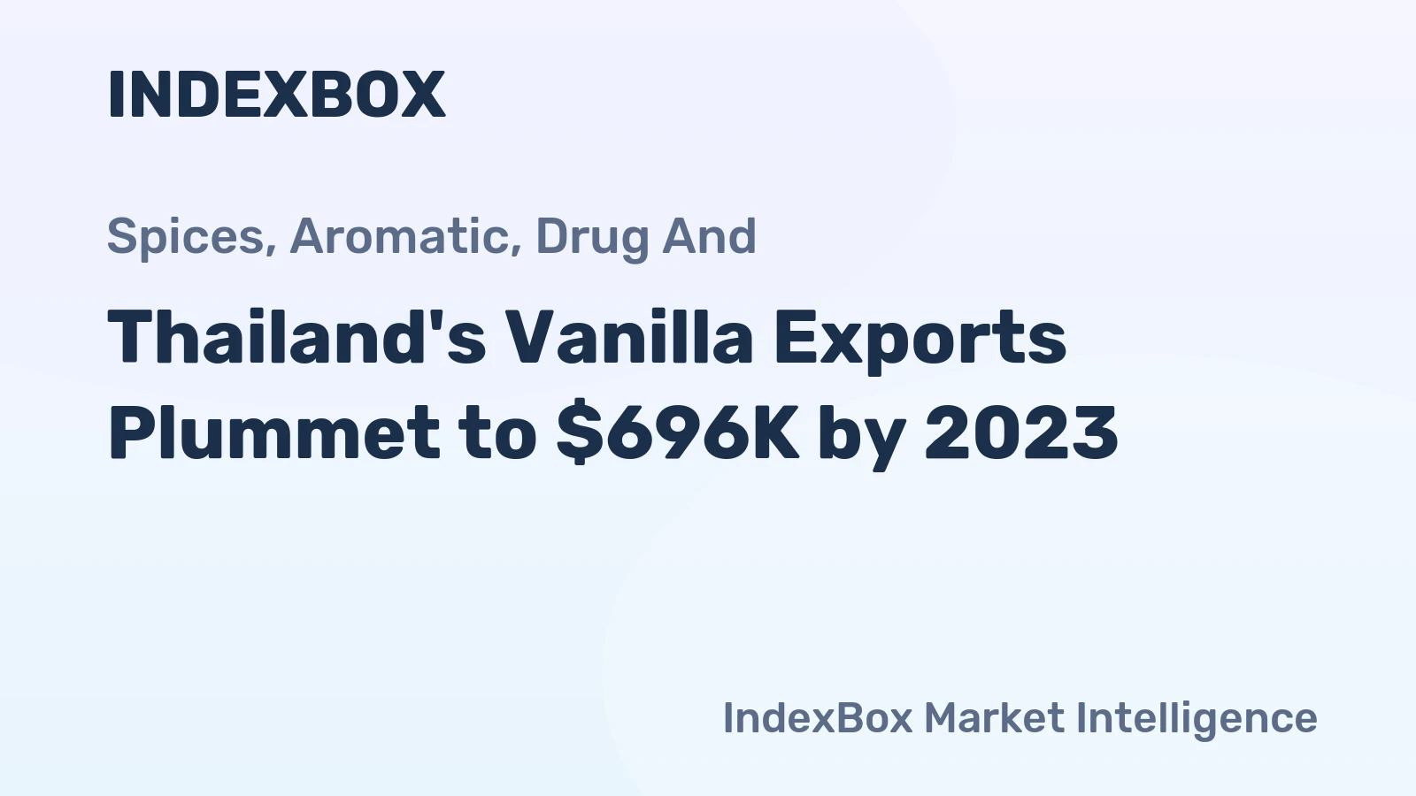 Thailand's Vanilla Exports Plummet to $696K by 2023