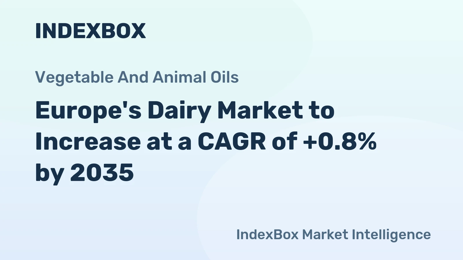 Europe's Dairy Market to Increase at a CAGR of +0.8% by 2035