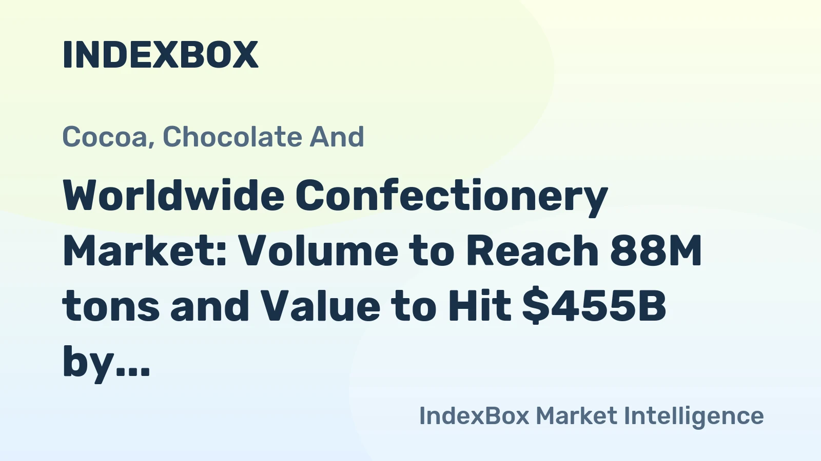 Worldwide Confectionery Market: Volume to Reach 88M tons and Value to Hit $455B by 2035
