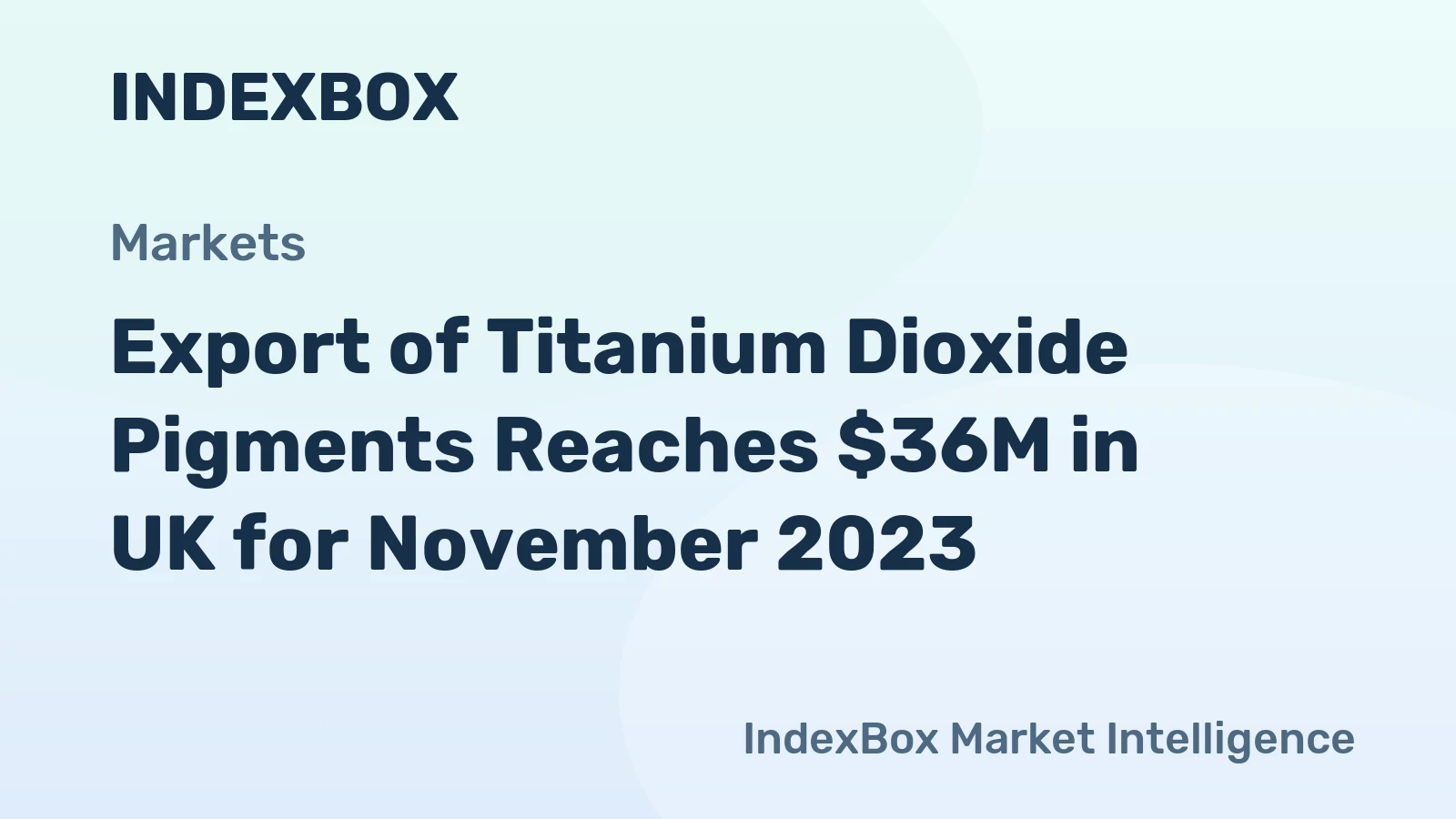 Export of Titanium Dioxide Pigments Reaches $36M in UK for November 2023