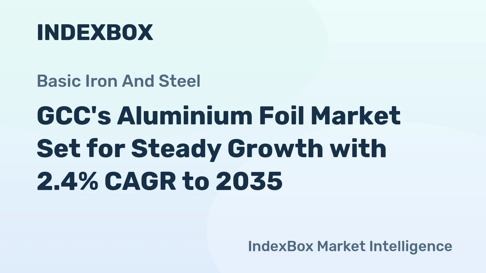 GCC's Aluminium Foil Market Set for Steady Growth with 2.4% CAGR to 2035