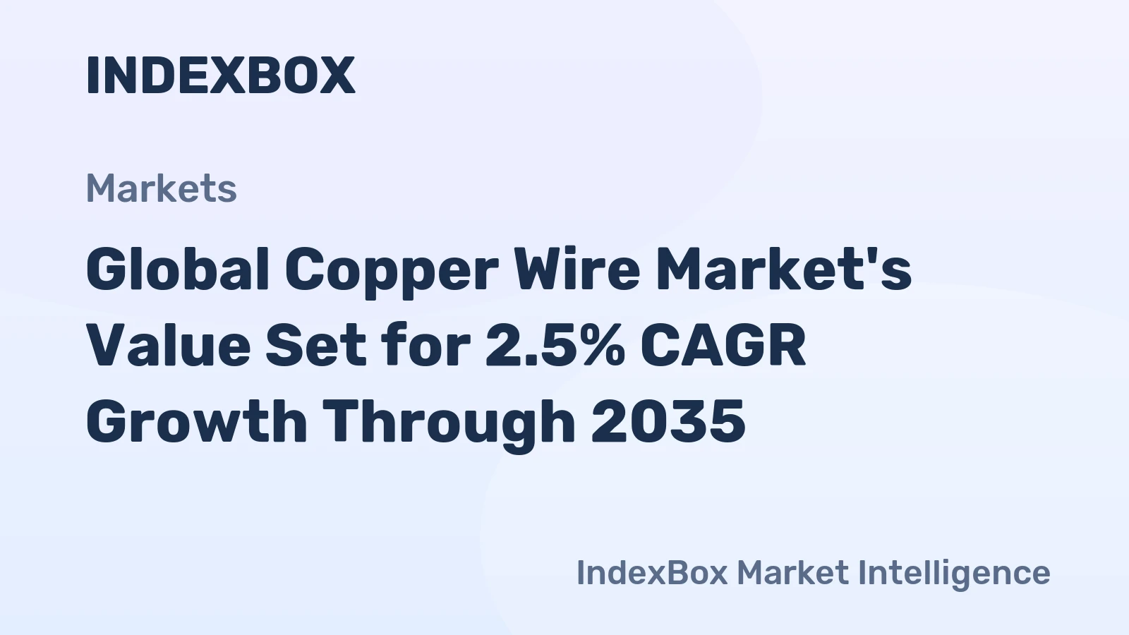 Global Copper Wire Market's Value Set for 2.5% CAGR Growth Through 2035
