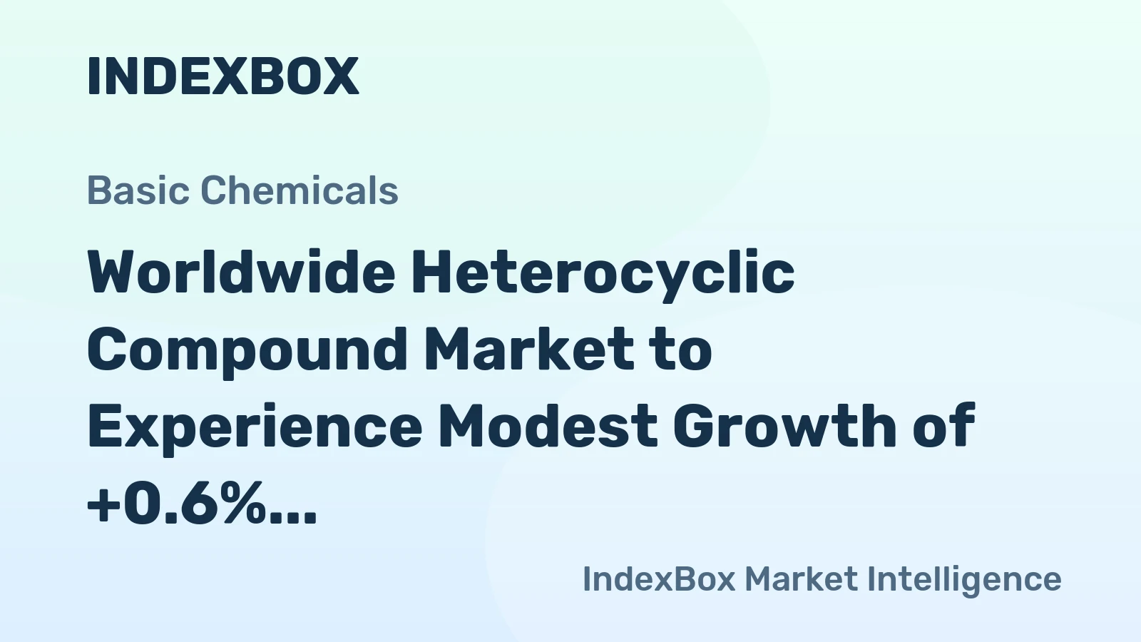 Worldwide Heterocyclic Compound Market to Experience Modest Growth of +0.6% CAGR by 2035
