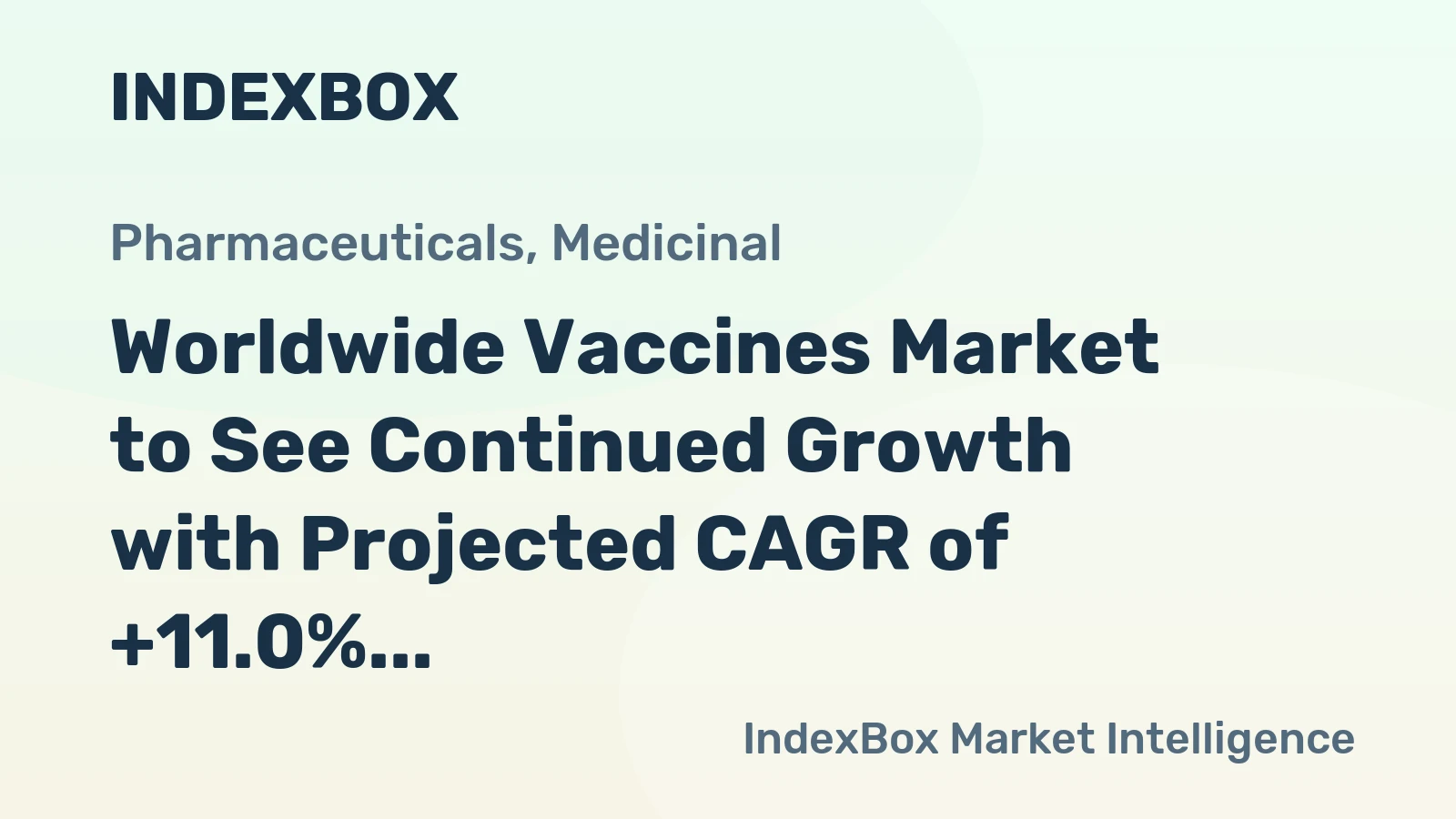 Worldwide Vaccines Market to See Continued Growth with Projected CAGR of +11.0% from 2024 to 2035