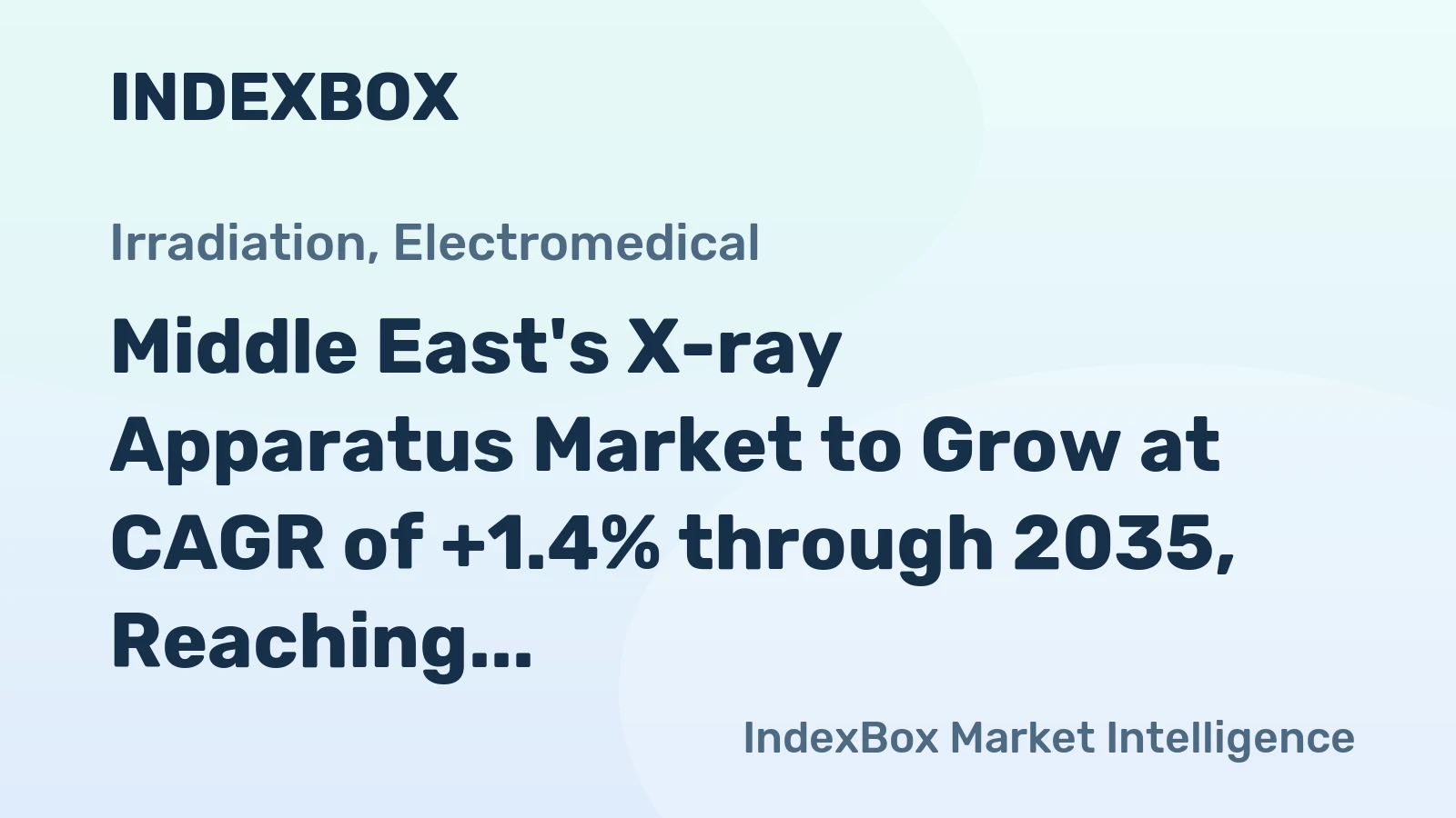Middle East's X-ray Apparatus Market to Grow at CAGR of +1.4% through 2035, Reaching $1.5B in Value