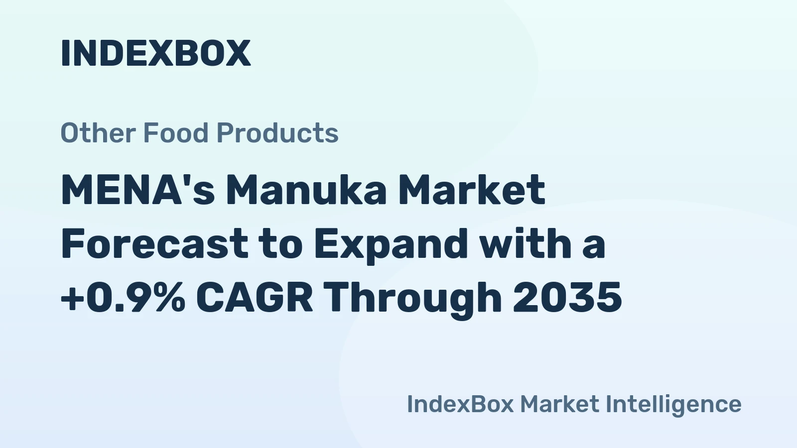 MENA's Manuka Market Forecast to Expand with a +0.9% CAGR Through 2035