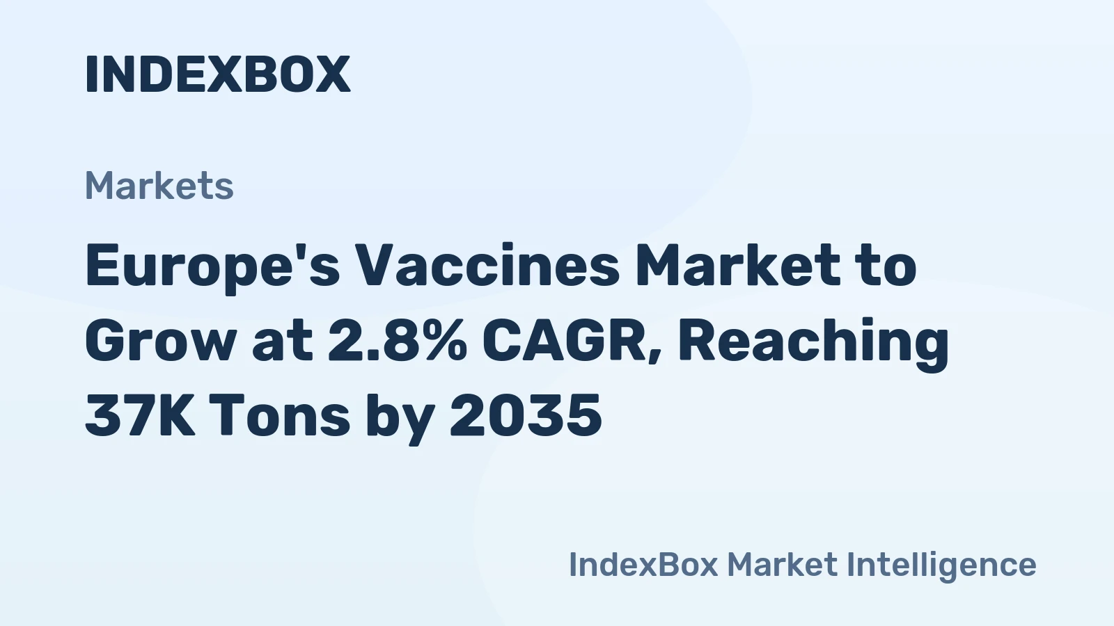 Europe's Vaccines Market to Grow at 2.8% CAGR, Reaching 37K Tons by 2035