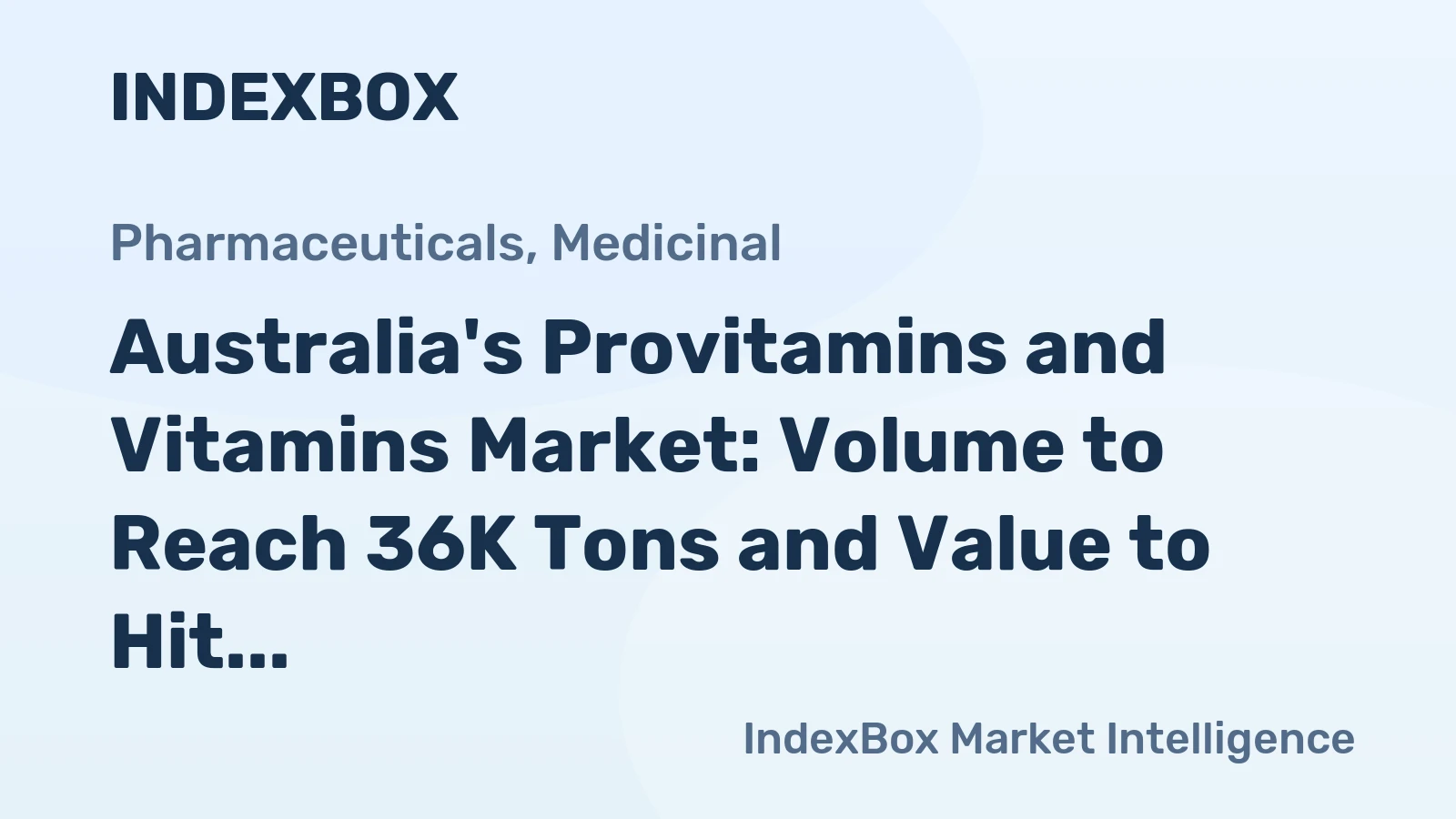 Australia's Provitamins and Vitamins Market: Volume to Reach 36K Tons and Value to Hit $842M by 2035