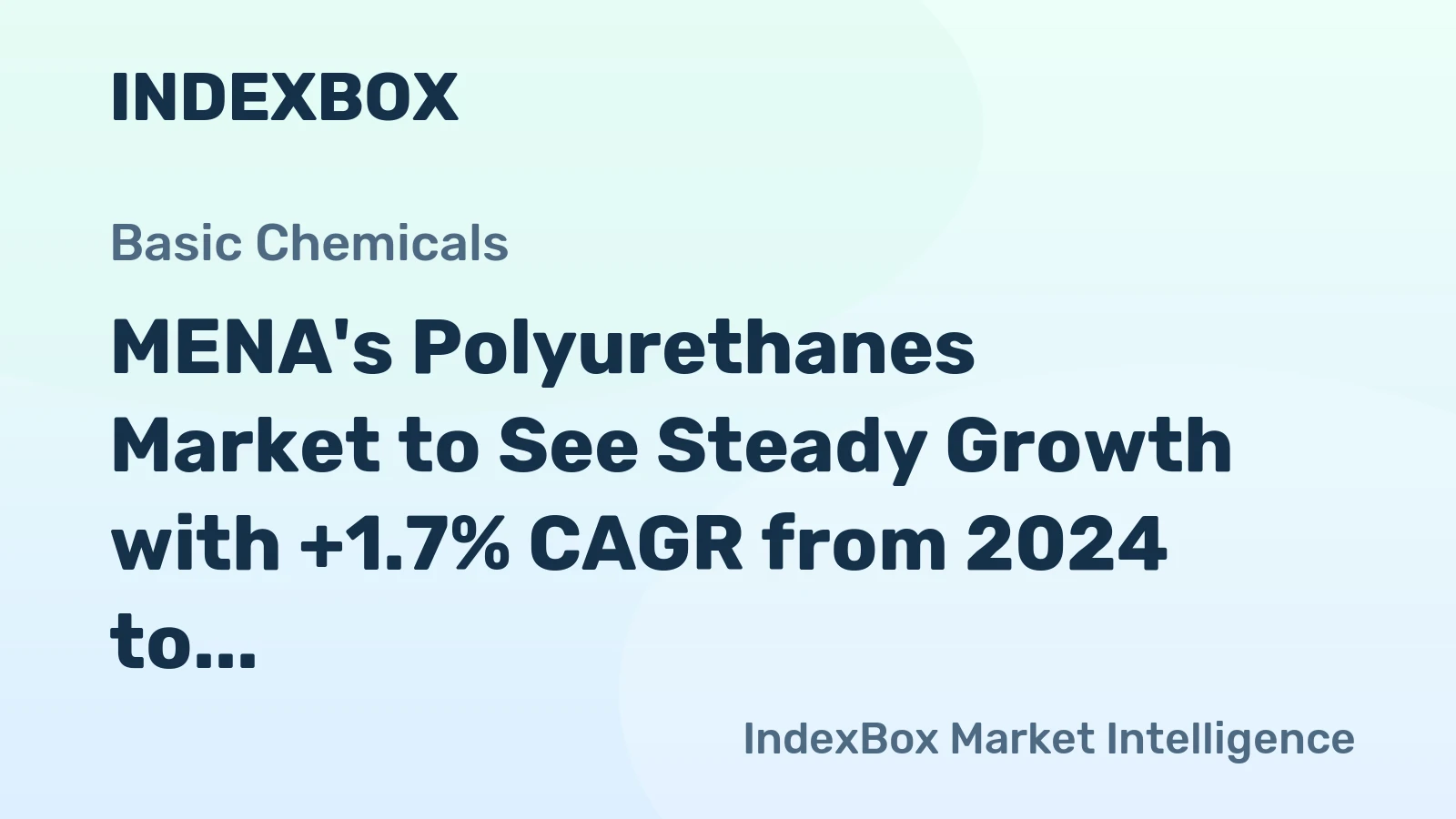 MENA's Polyurethanes Market to See Steady Growth with +1.7% CAGR from 2024 to 2035, Reaching $1.5B Value by End of Period