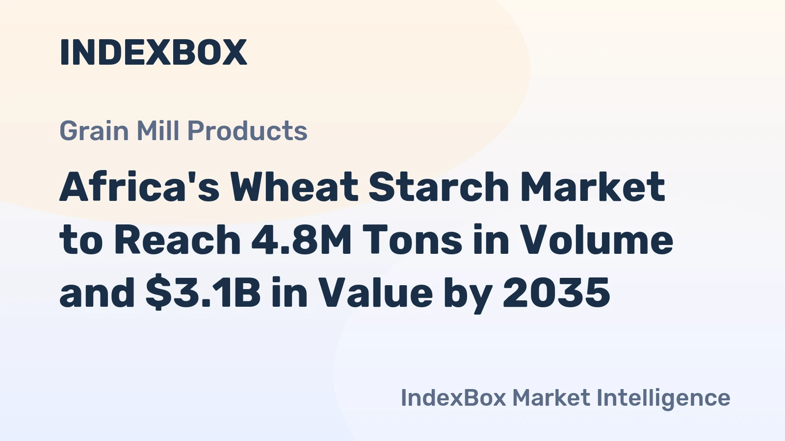 Africa's Wheat Starch Market to Reach 4.8M Tons in Volume and $3.1B in Value by 2035