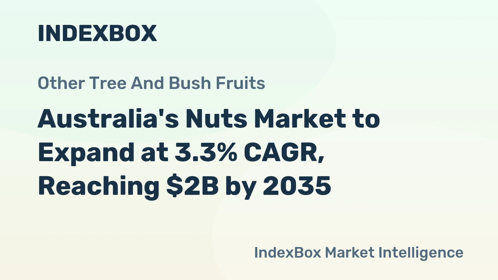 Australia's Nuts Market to Expand at 3.3% CAGR, Reaching $2B by 2035