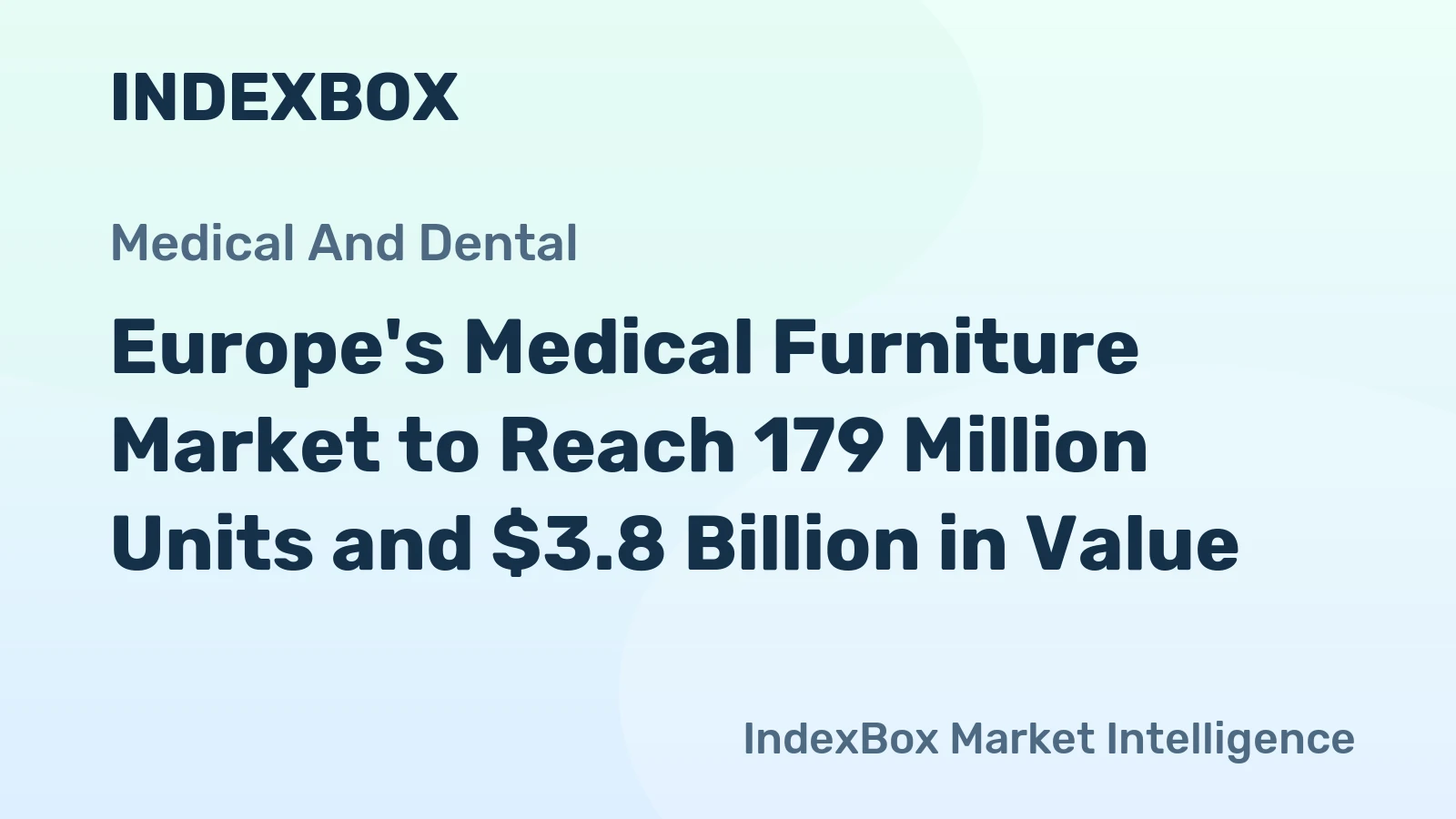 Europe's Medical Furniture Market to Reach 179 Million Units and $3.8 Billion in Value