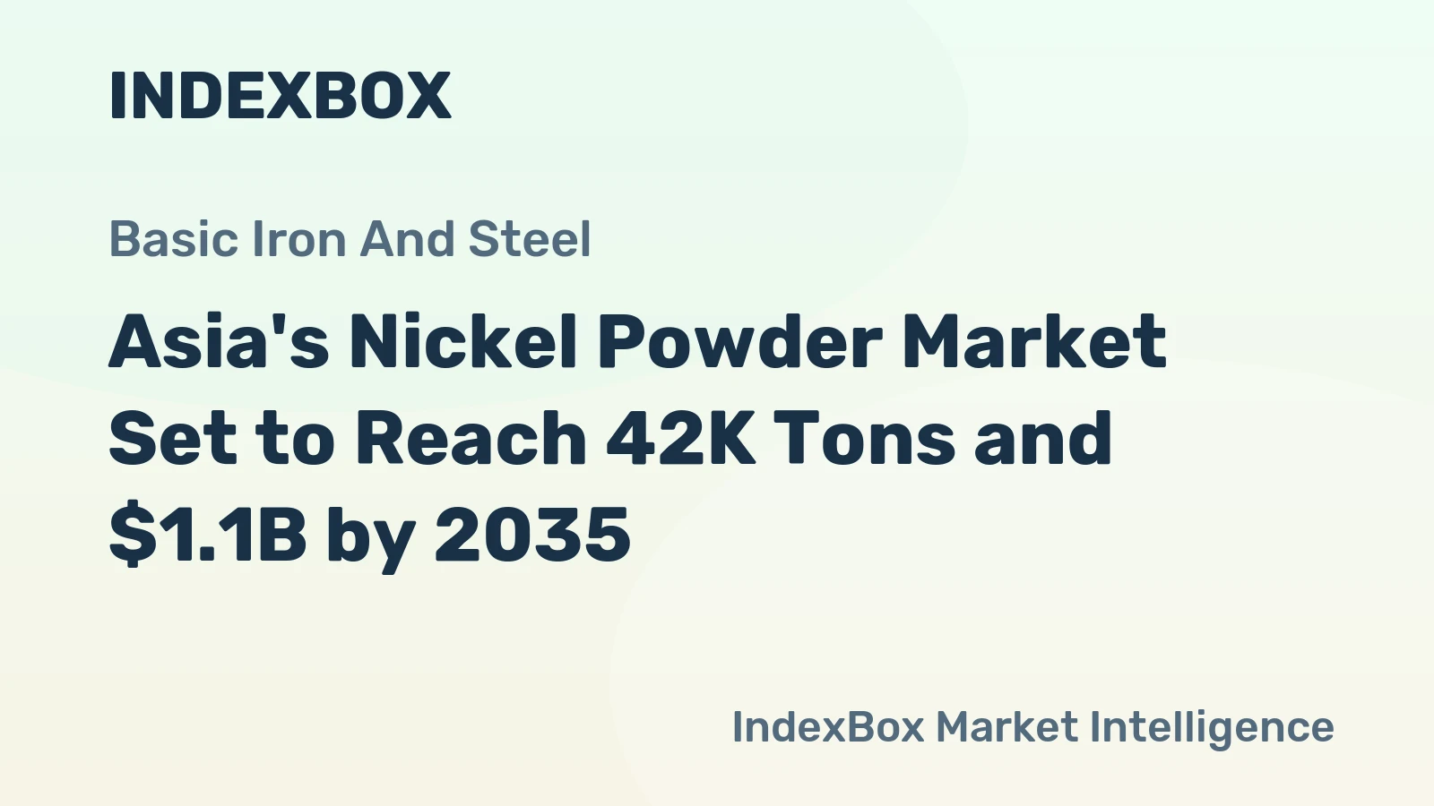 Asia's Nickel Powder Market Set to Reach 42K Tons and $1.1B by 2035