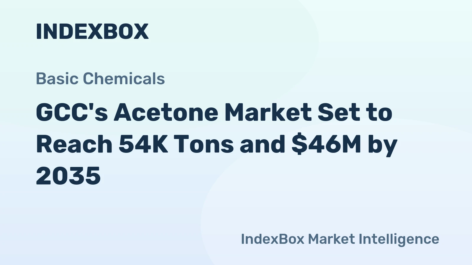 GCC's Acetone Market Set to Reach 54K Tons and $46M by 2035