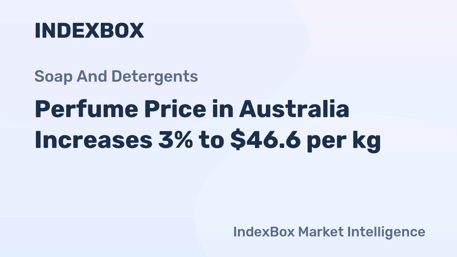Perfume Price in Australia Increases 3% to $46.6 per kg