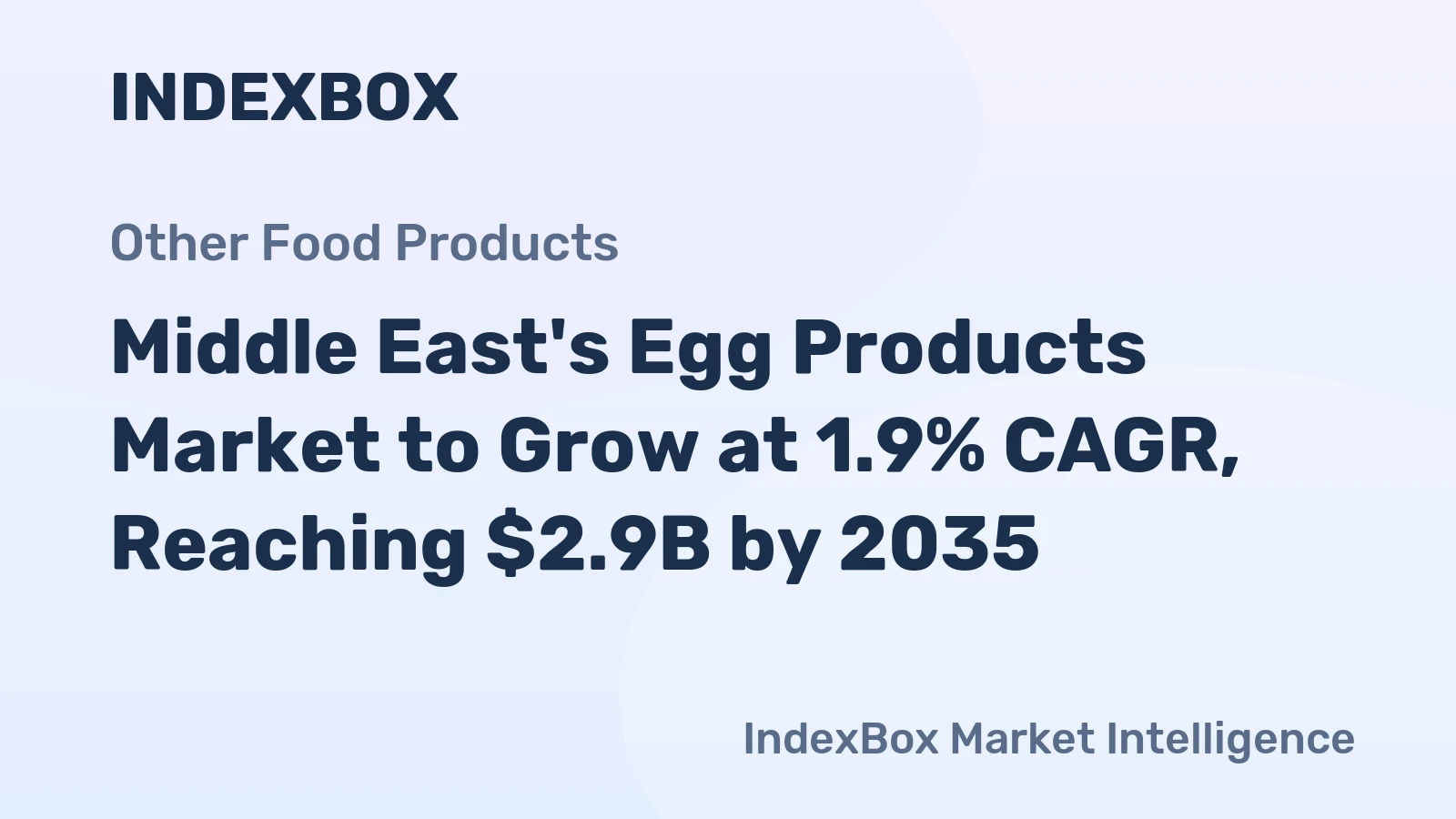 Middle East's Egg Products Market to Grow at 1.9% CAGR, Reaching $2.9B by 2035