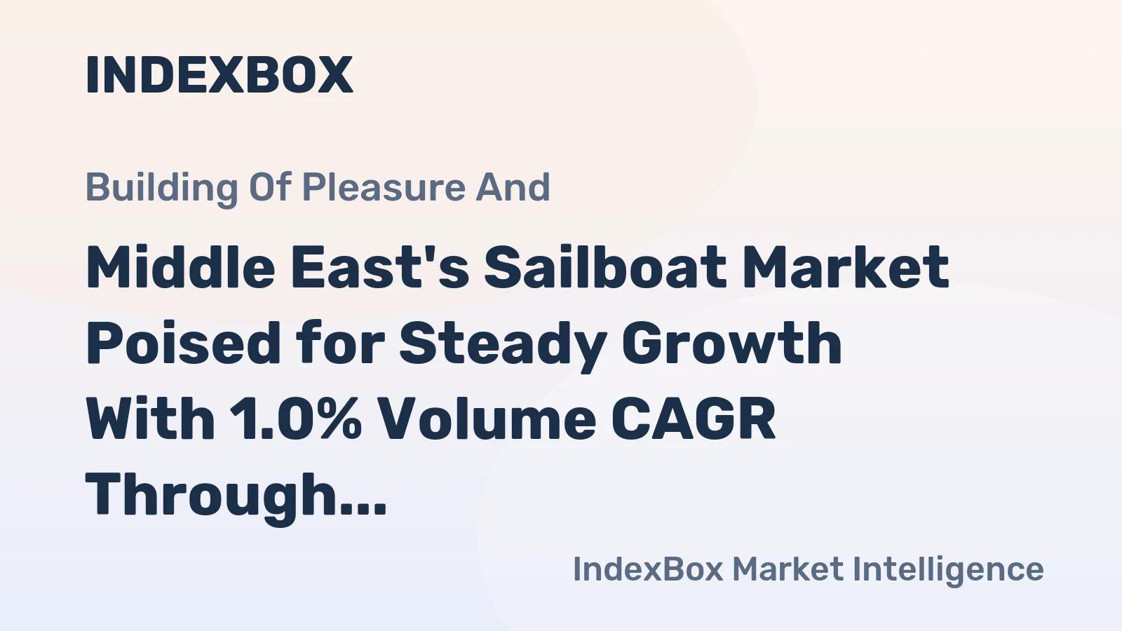 Middle East's Sailboat Market Poised for Steady Growth With 1.0% Volume CAGR Through 2035