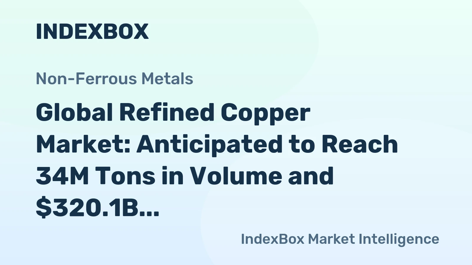 Global Refined Copper Market: Anticipated to Reach 34M Tons in Volume and $320.1B in Value by 2035