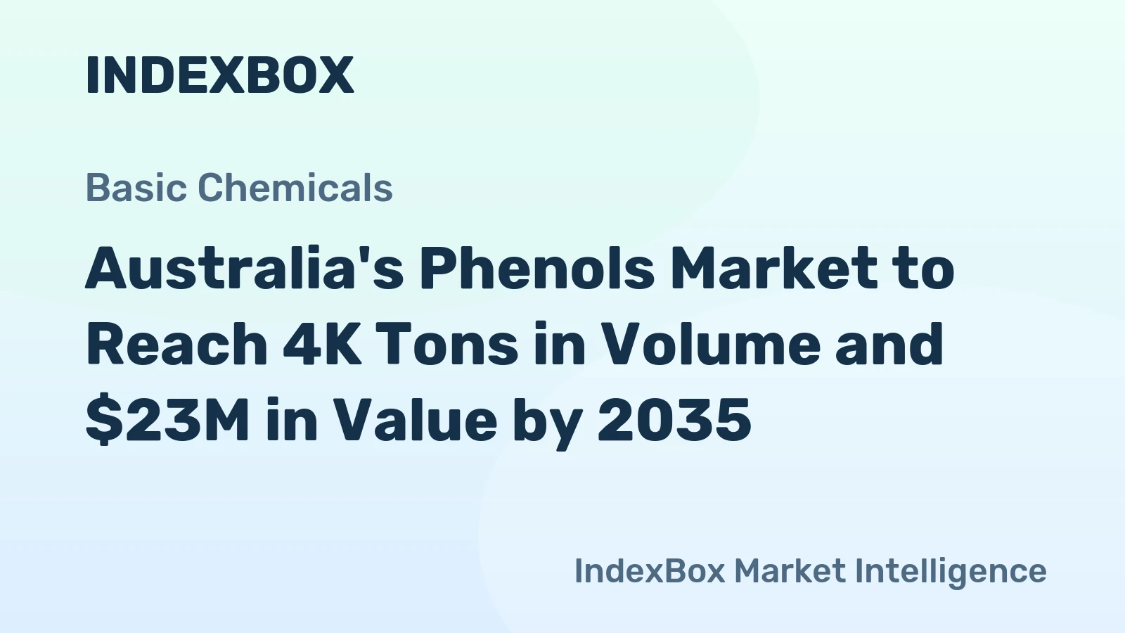 Australia's Phenols Market to Reach 4K Tons in Volume and $23M in Value by 2035