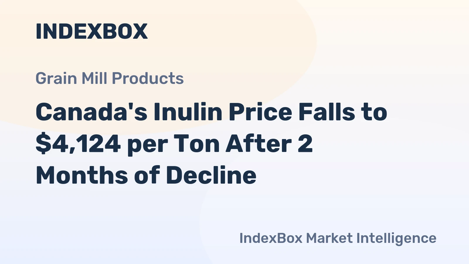 Canada's Inulin Price Falls to $4,124 per Ton After 2 Months of Decline
