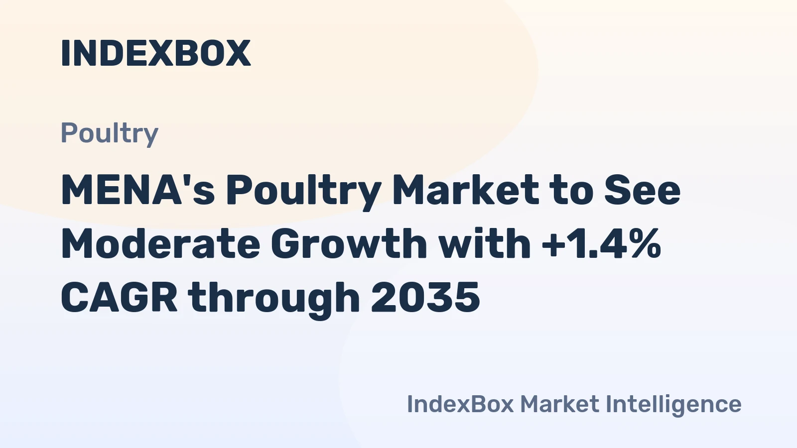 MENA's Poultry Market to See Moderate Growth with +1.4% CAGR through 2035