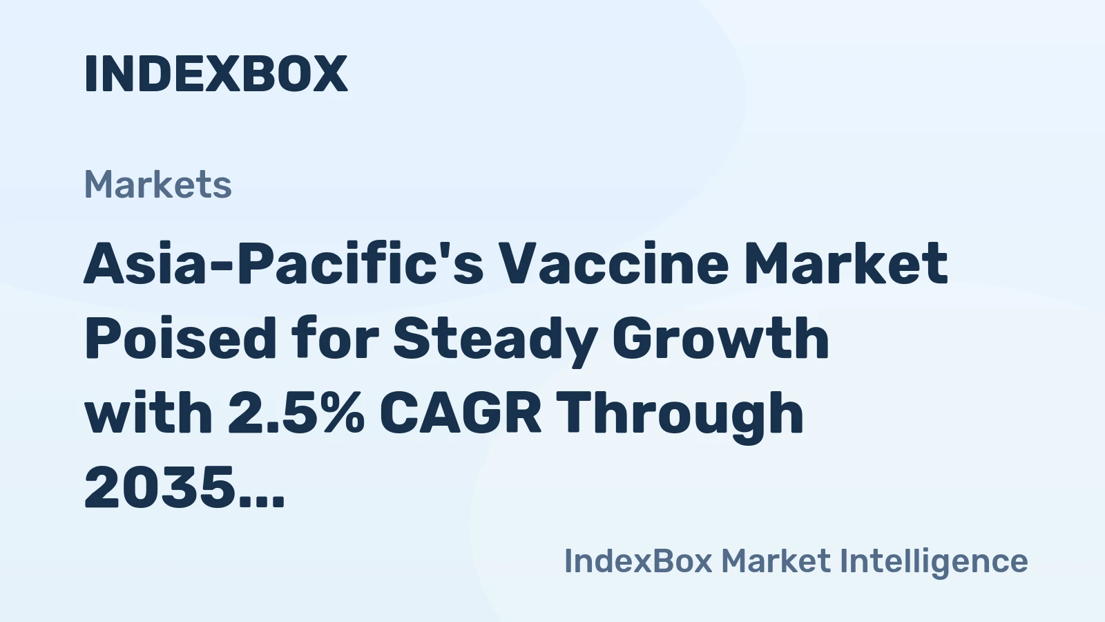 Asia-Pacific's Vaccine Market Poised for Steady Growth with 2.5% CAGR Through 2035
