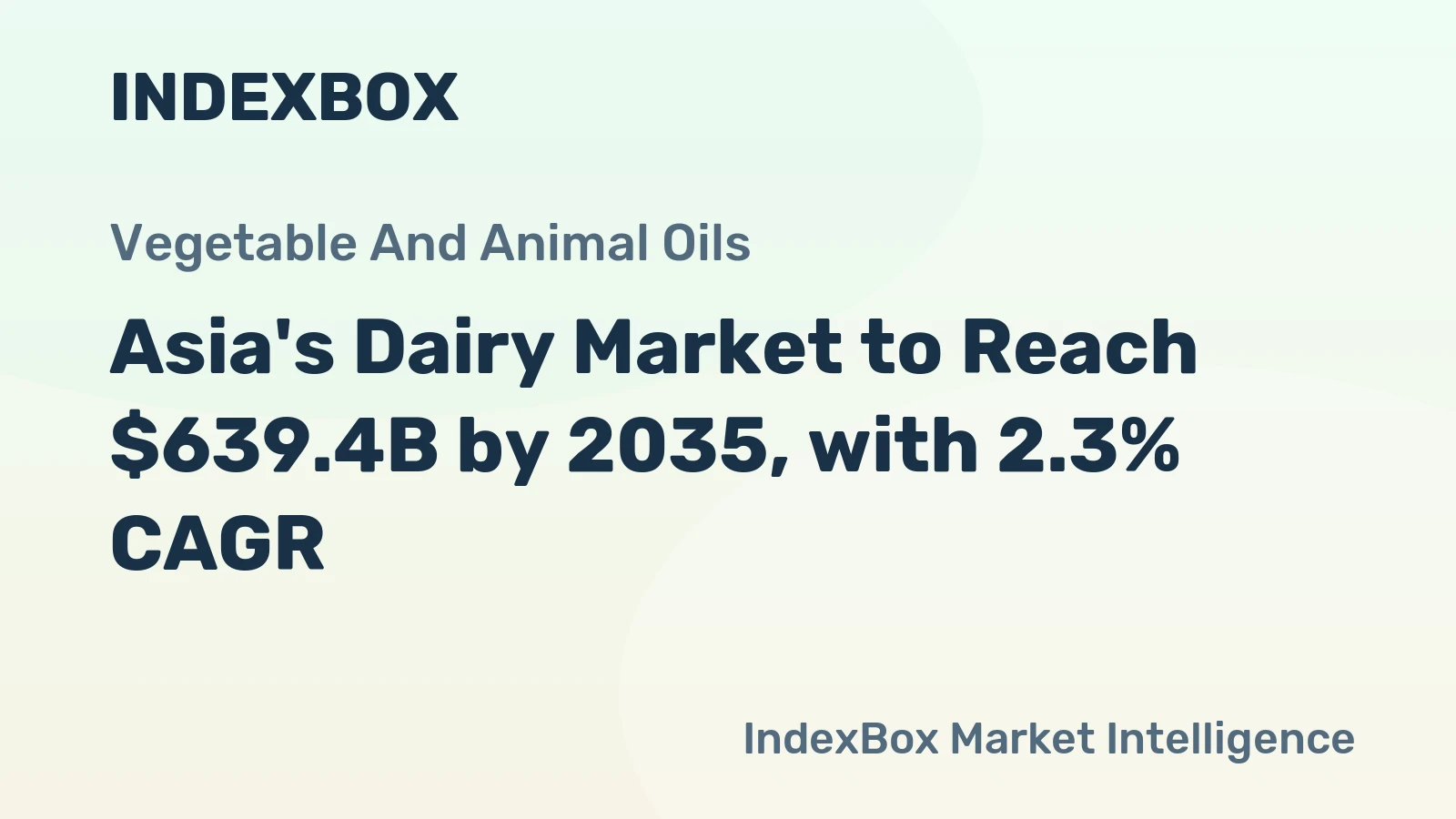 Asia's Dairy Market to Reach $639.4B by 2035, with 2.3% CAGR