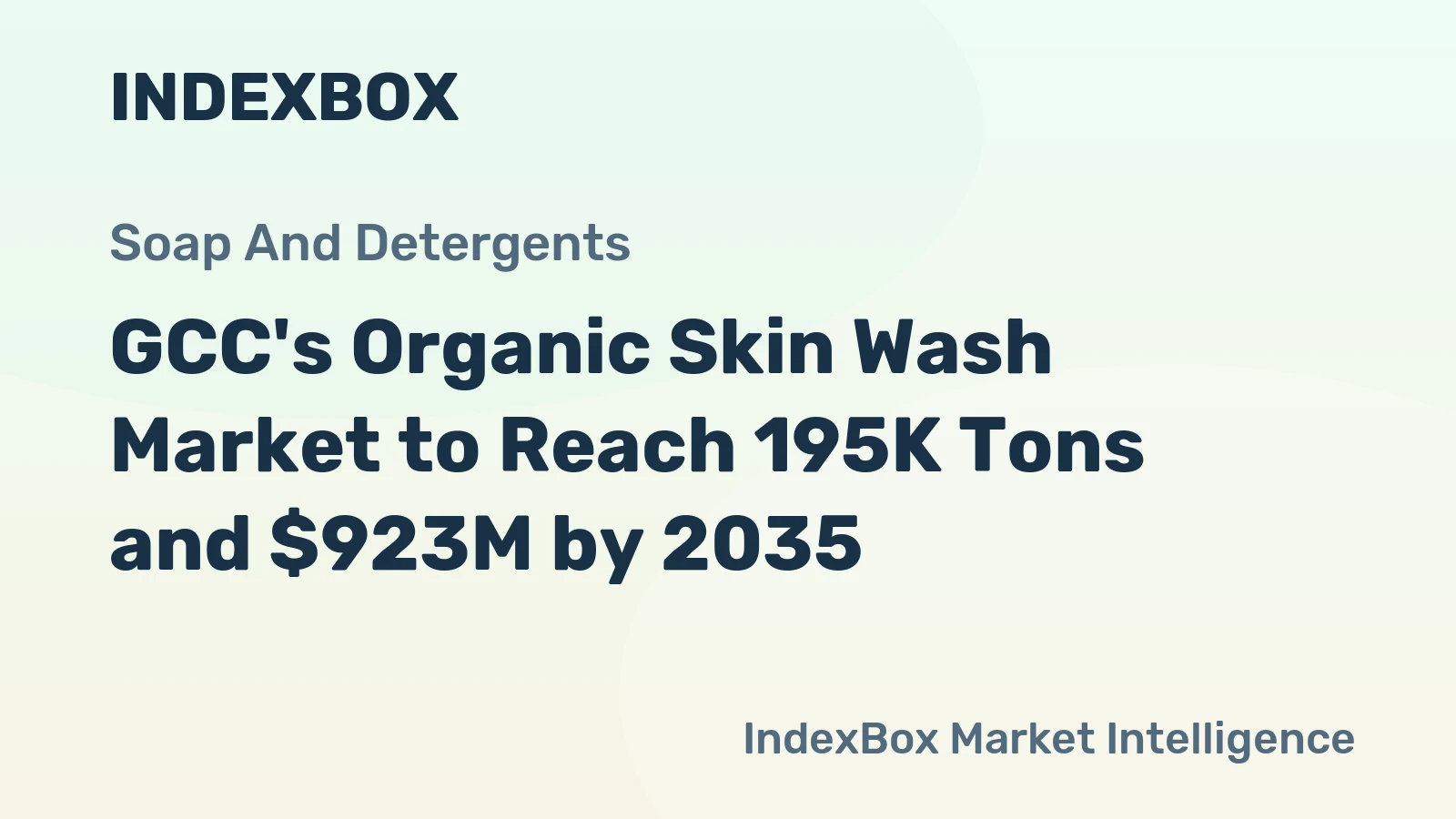 GCC's Organic Skin Wash Market to Reach 195K Tons and $923M by 2035