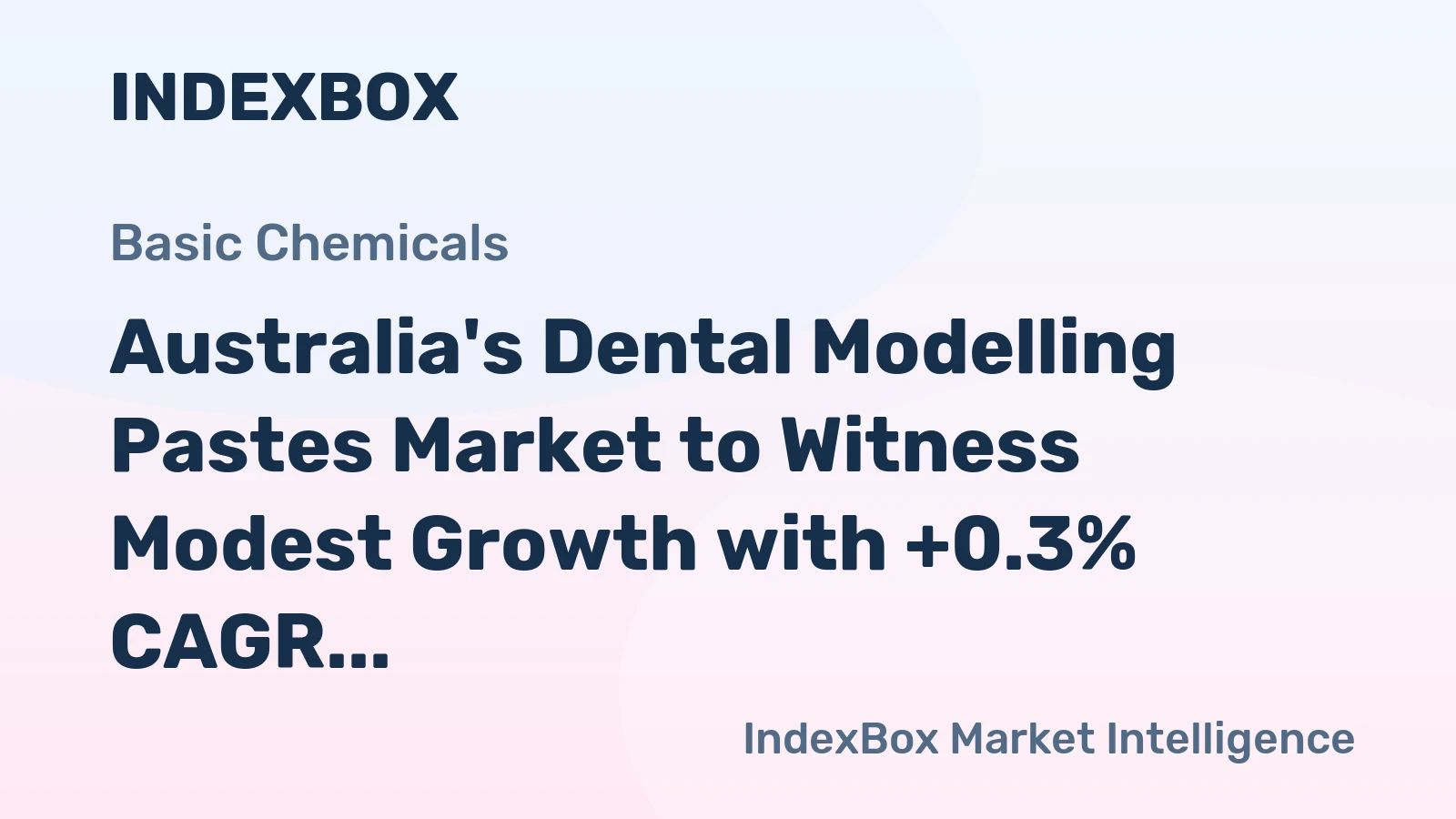 Australia's Dental Modelling Pastes Market to Witness Modest Growth with +0.3% CAGR