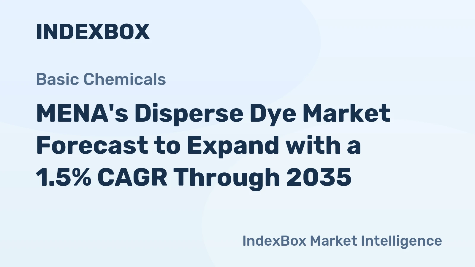 MENA's Disperse Dye Market Forecast to Expand with a 1.5% CAGR Through 2035