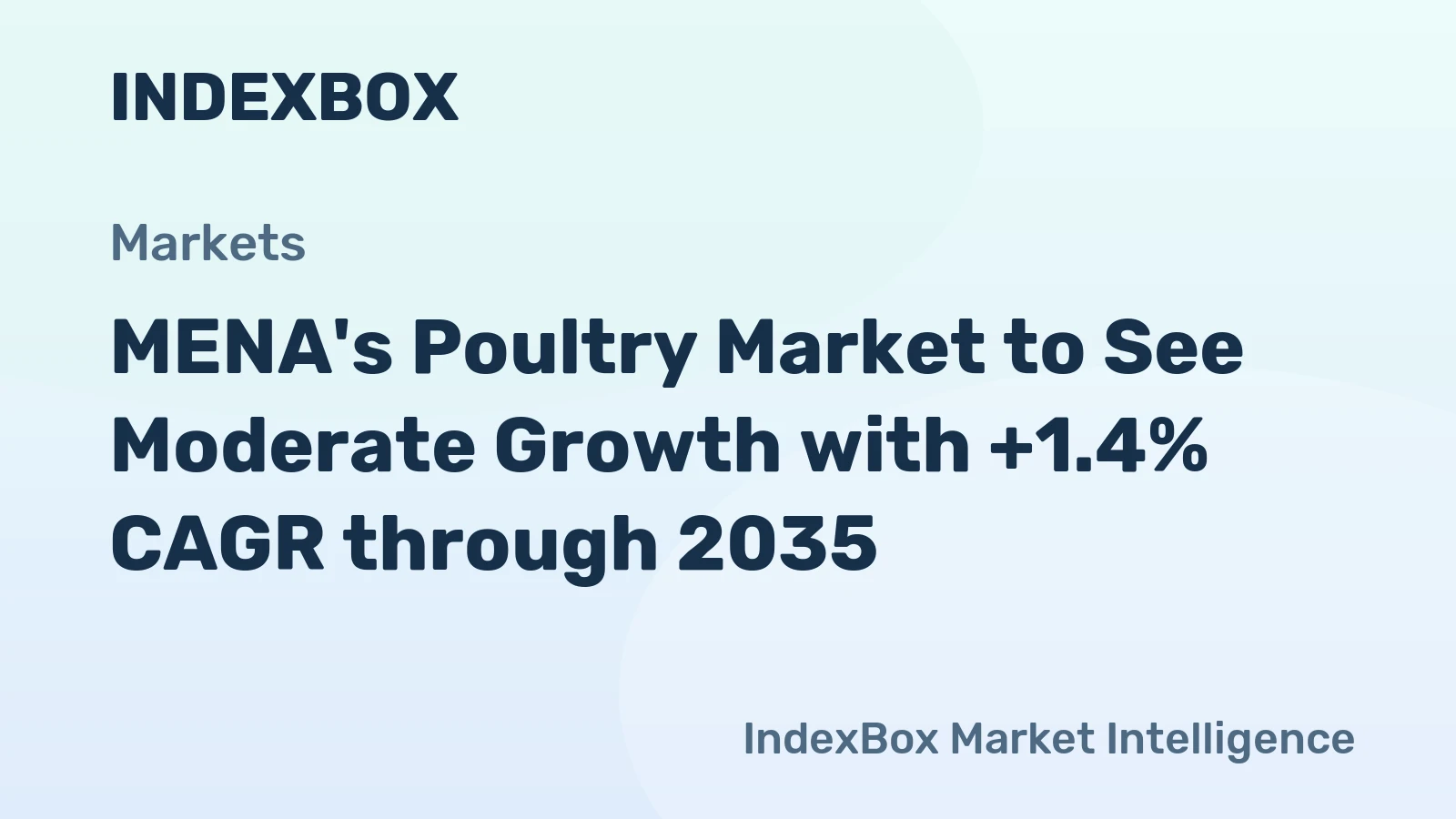 MENA's Poultry Market to See Moderate Growth with +1.4% CAGR through 2035