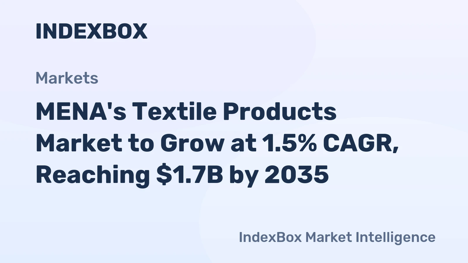 MENA's Textile Products Market to Grow at 1.5% CAGR, Reaching $1.7B by 2035