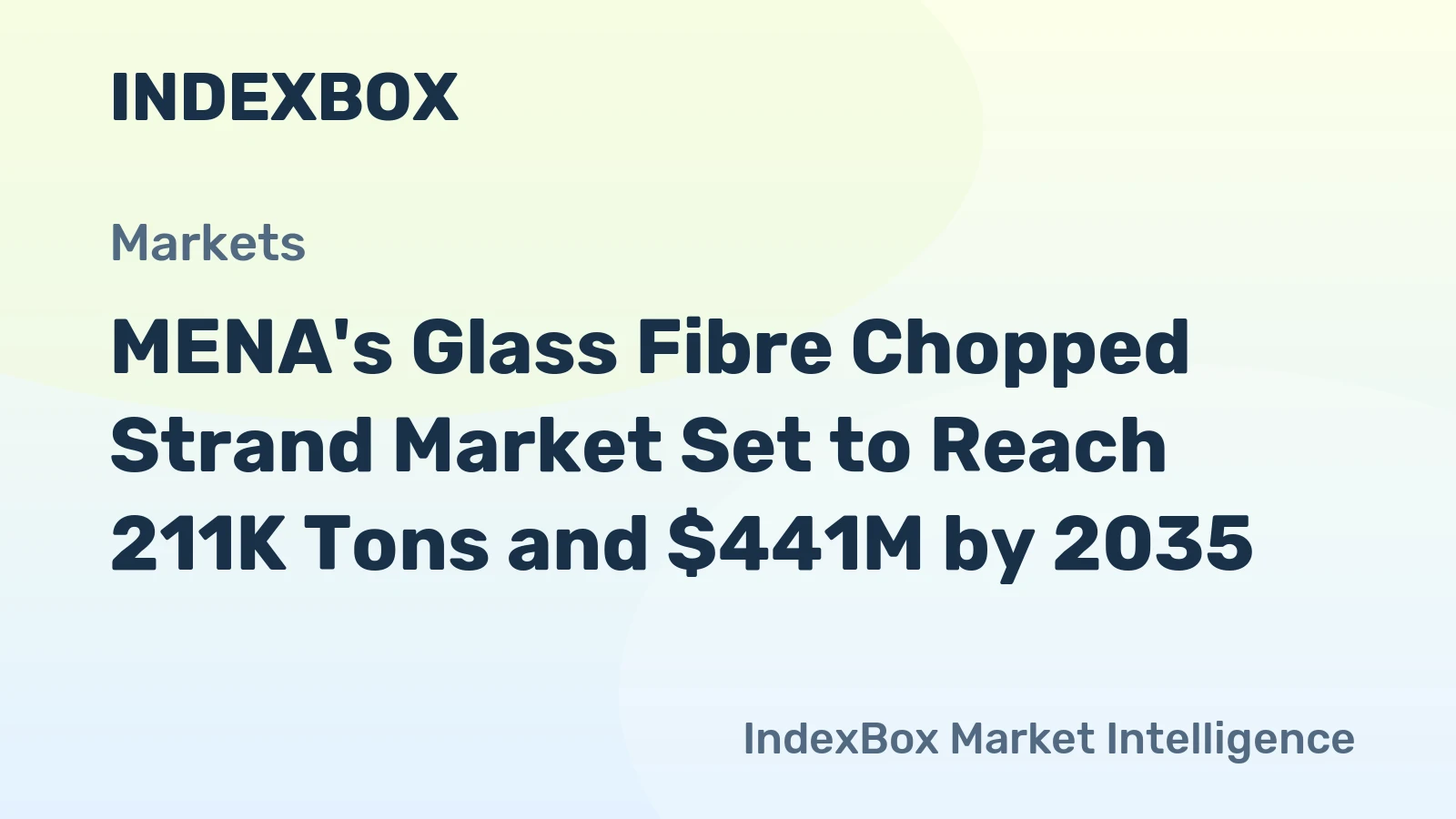 MENA's Glass Fibre Chopped Strand Market Set to Reach 211K Tons and $441M by 2035
