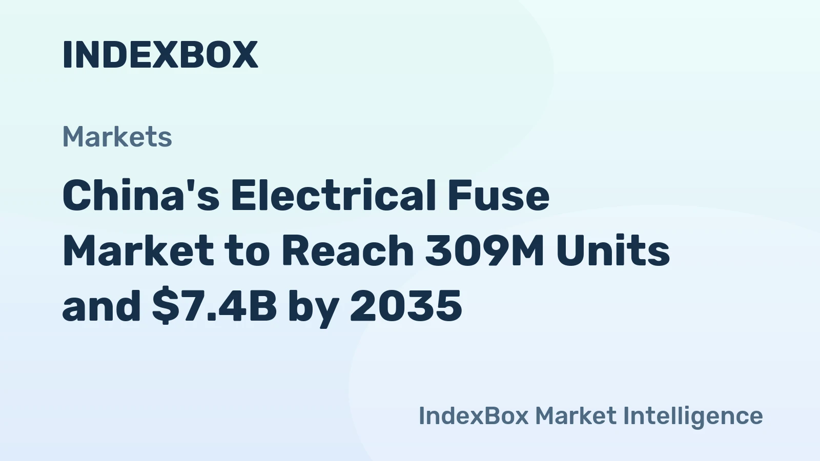 China's Electrical Fuse Market to Reach 309M Units and $7.4B by 2035