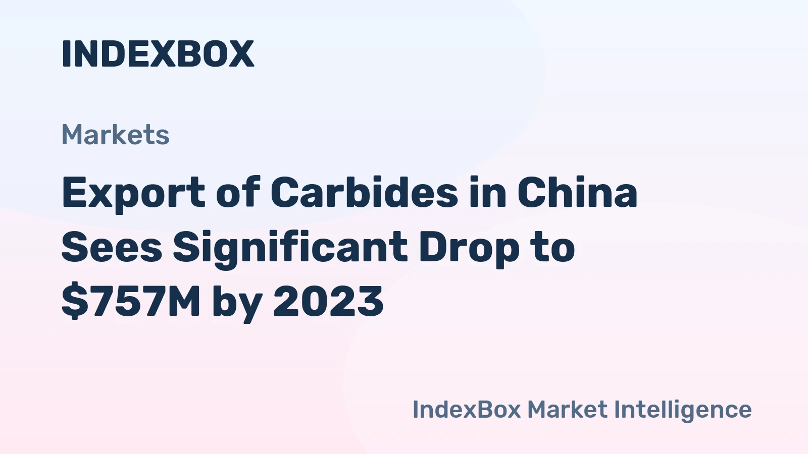 Export of Carbides in China Sees Significant Drop to $757M by 2023