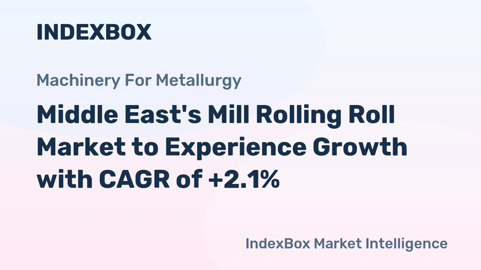 Middle East's Mill Rolling Roll Market to Experience Growth with CAGR of +2.1%