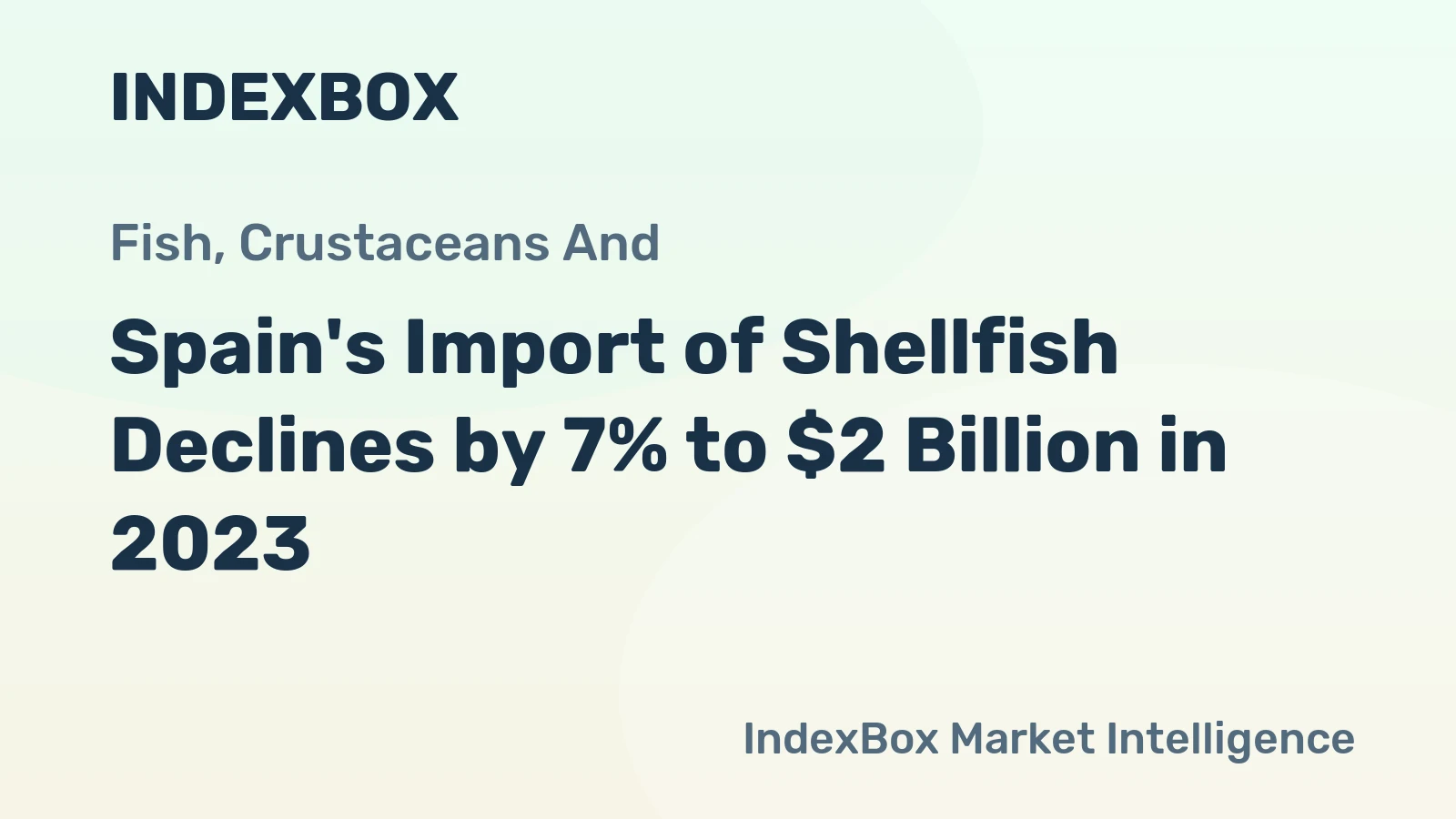 Spain's Import of Shellfish Declines by 7% to $2 Billion in 2023