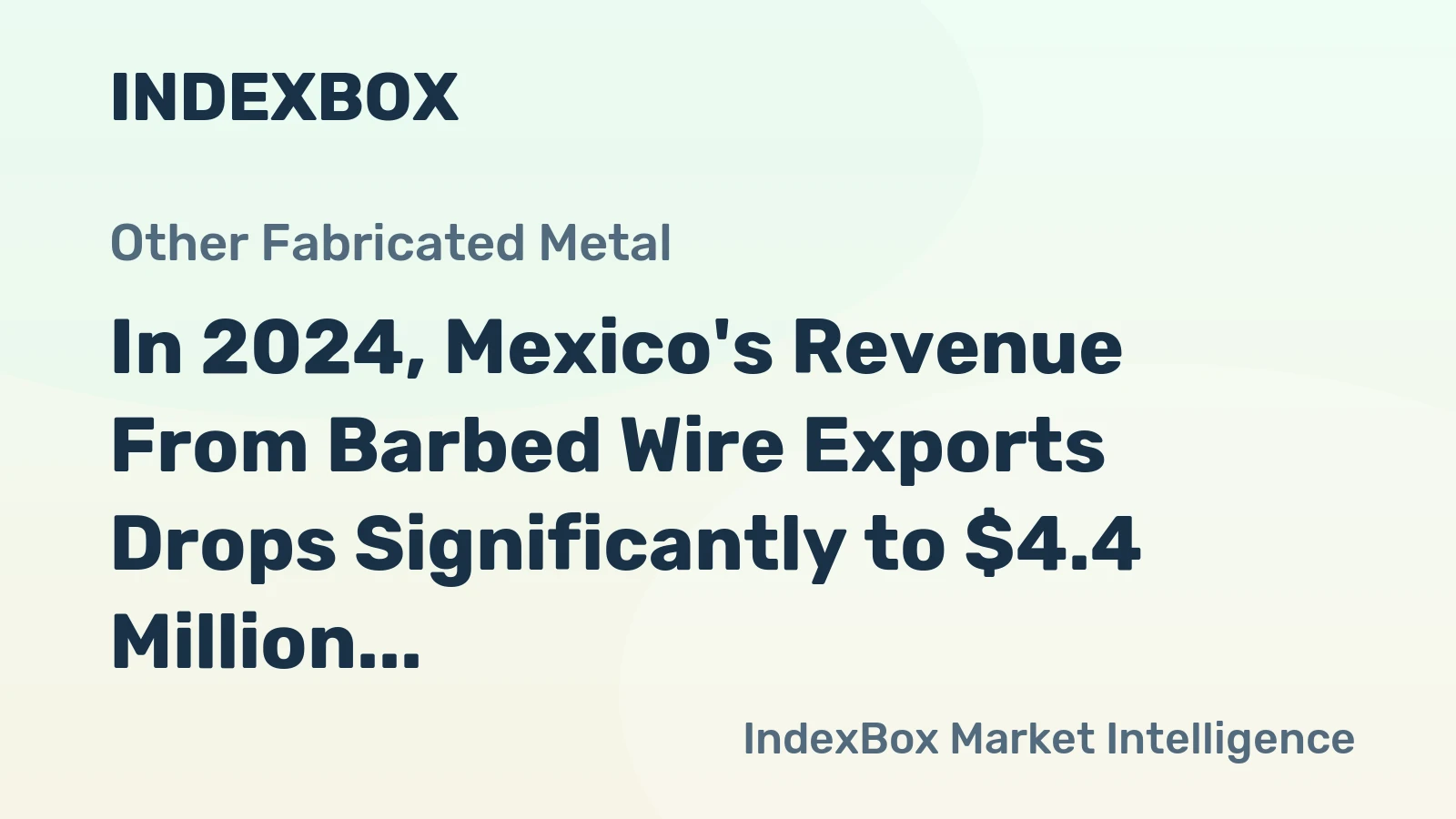 In 2024, Mexico's Revenue From Barbed Wire Exports Drops Significantly to $4.4 Million