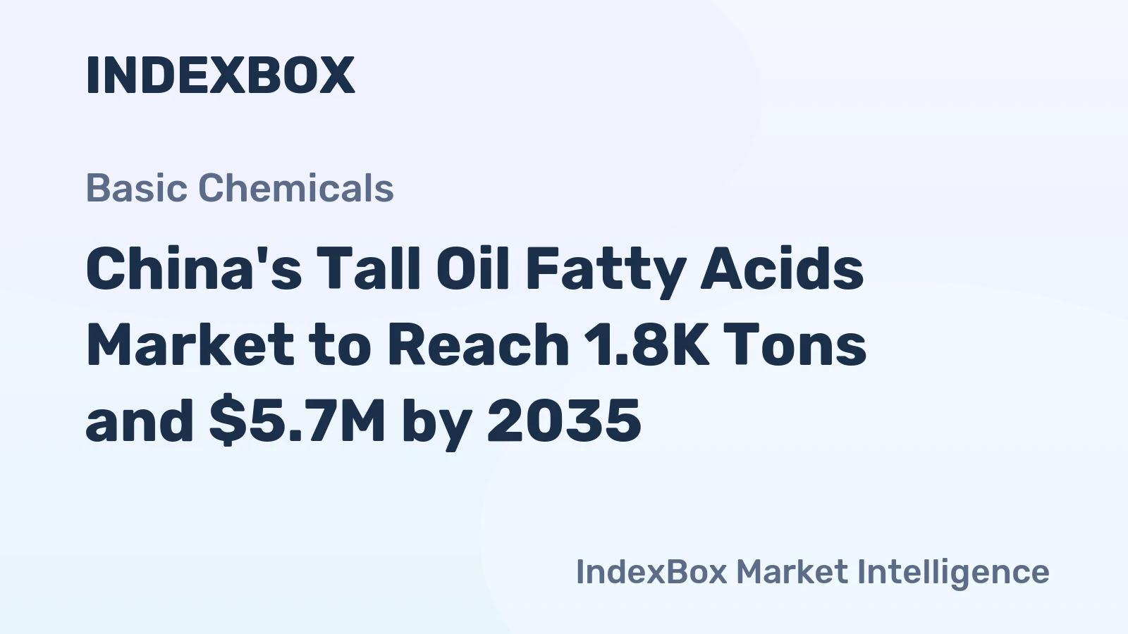China's Tall Oil Fatty Acids Market to Reach 1.8K Tons and $5.7M by 2035