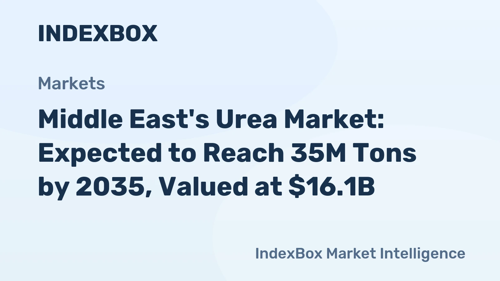 Middle East's Urea Market: Expected to Reach 35M Tons by 2035, Valued at $16.1B
